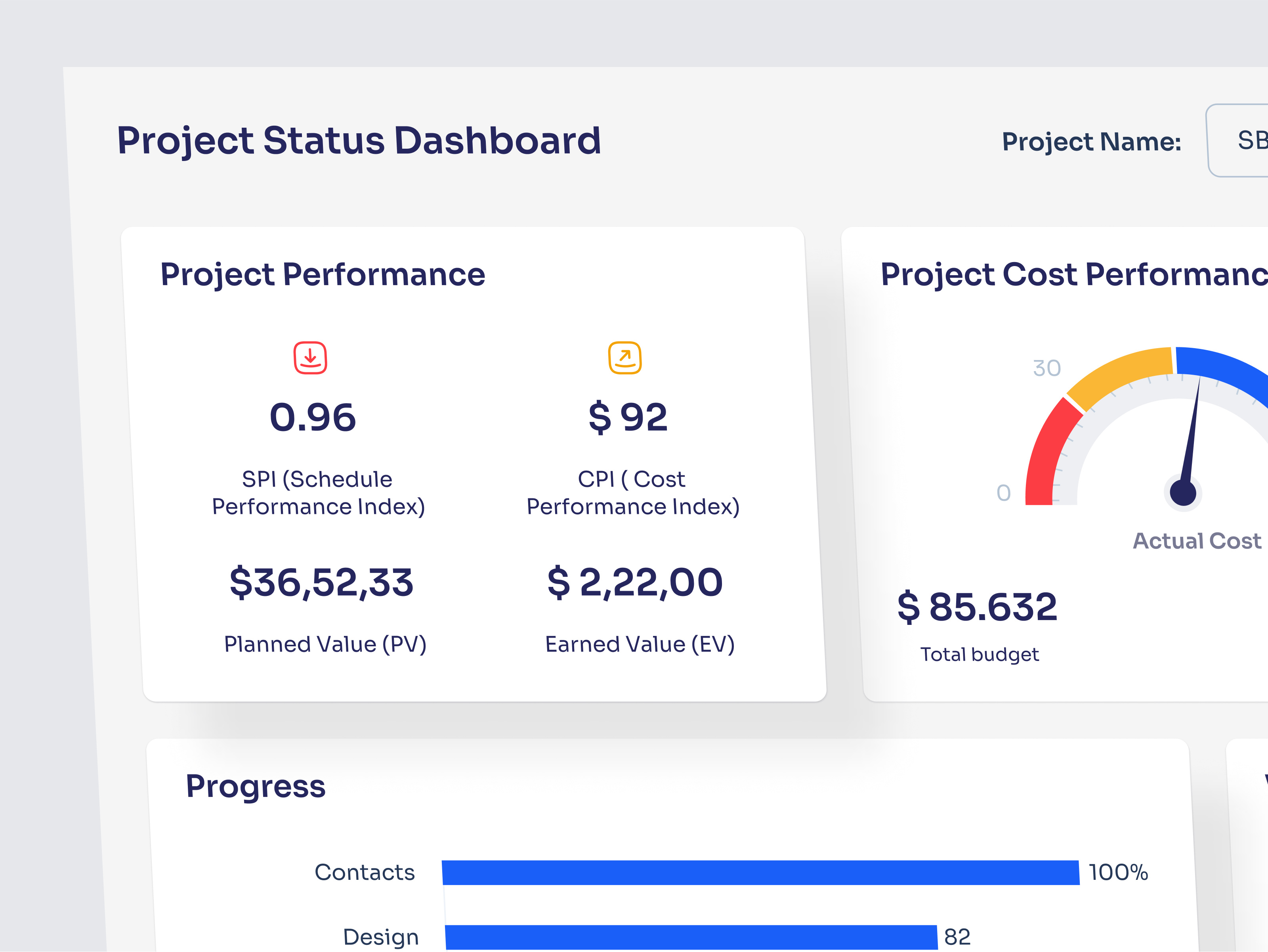 Project management, Project Status Dashboard by Omotive on Dribbble