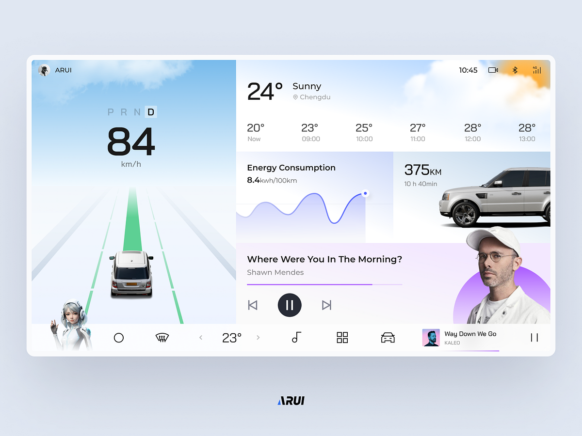 Hmi Design designs, themes, templates and downloadable graphic elements ...