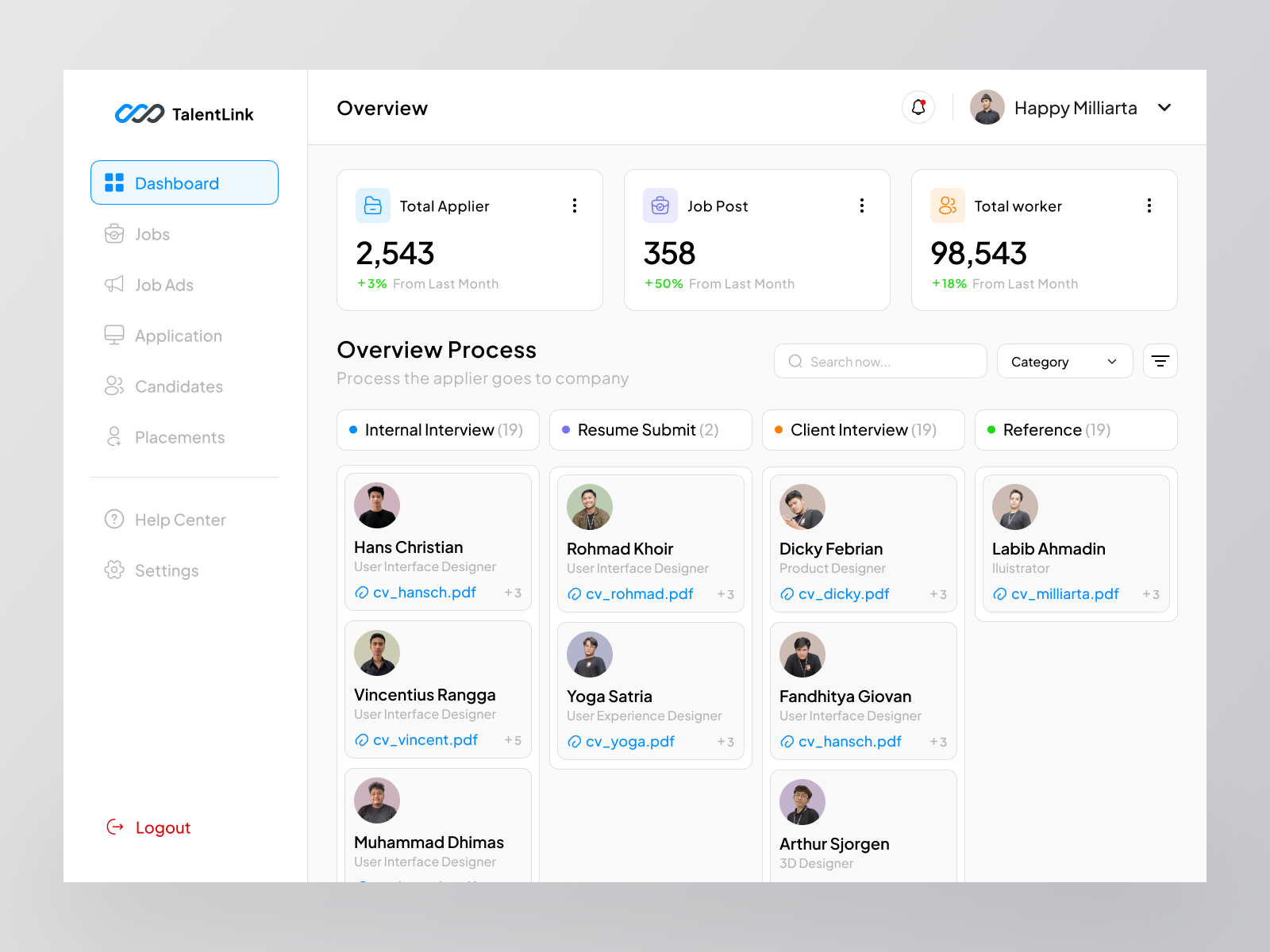 TalentLink - ATS and CRM application by Odama on Dribbble