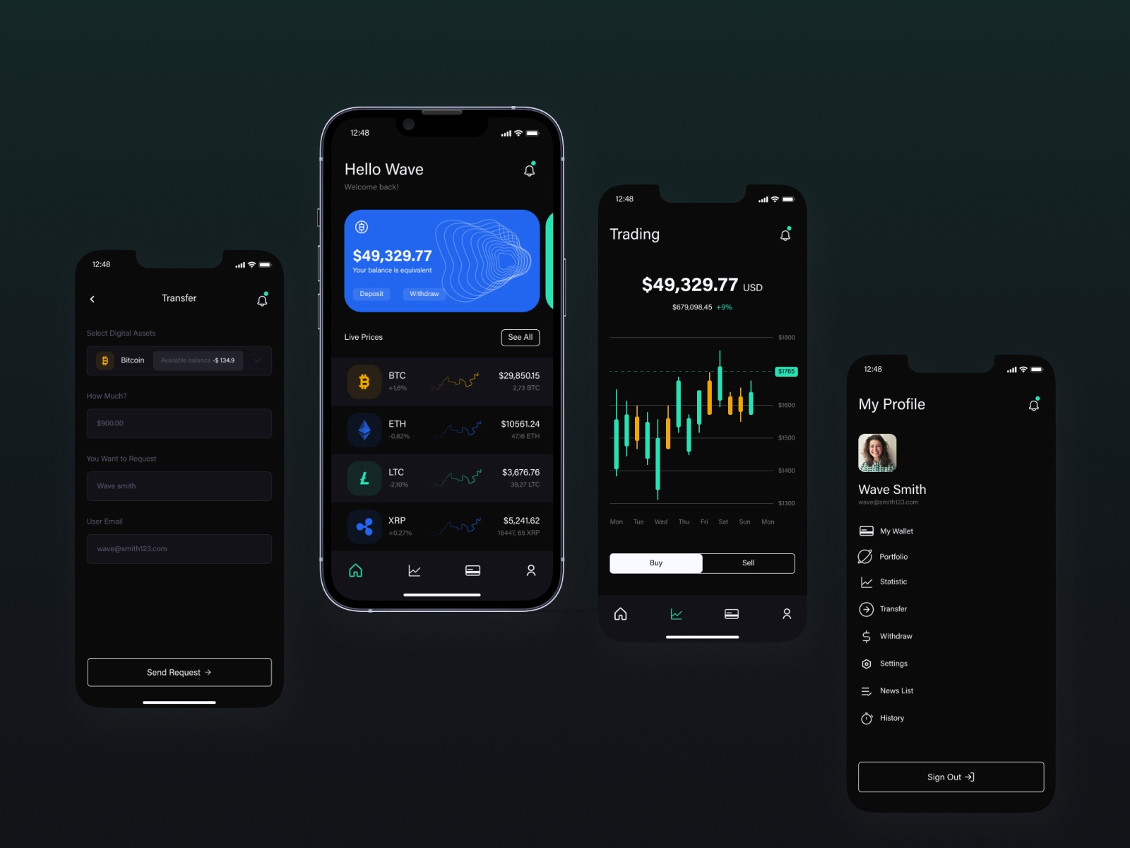 Crypto application UI/UX by Hashtag Developer on Dribbble
