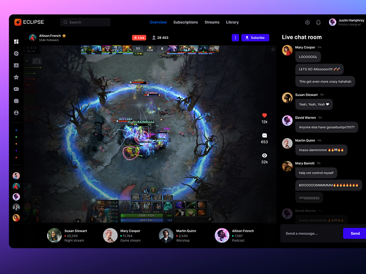Eclipse - Figma dashboard UI kit for data design web apps by Alien pixels for Setproduct on Dribbble