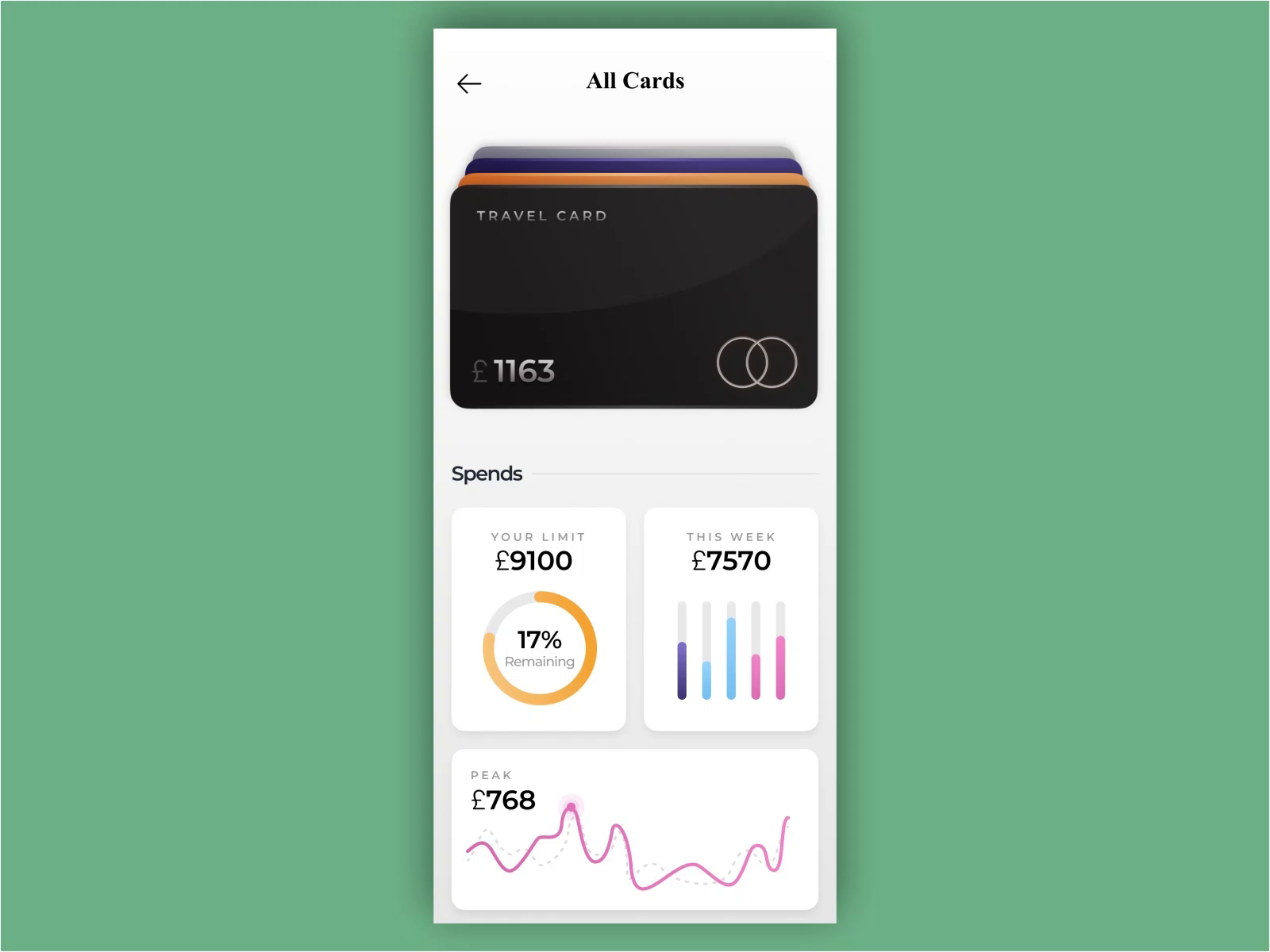 Card Flip Animation by Anitha pandidurai on Dribbble
