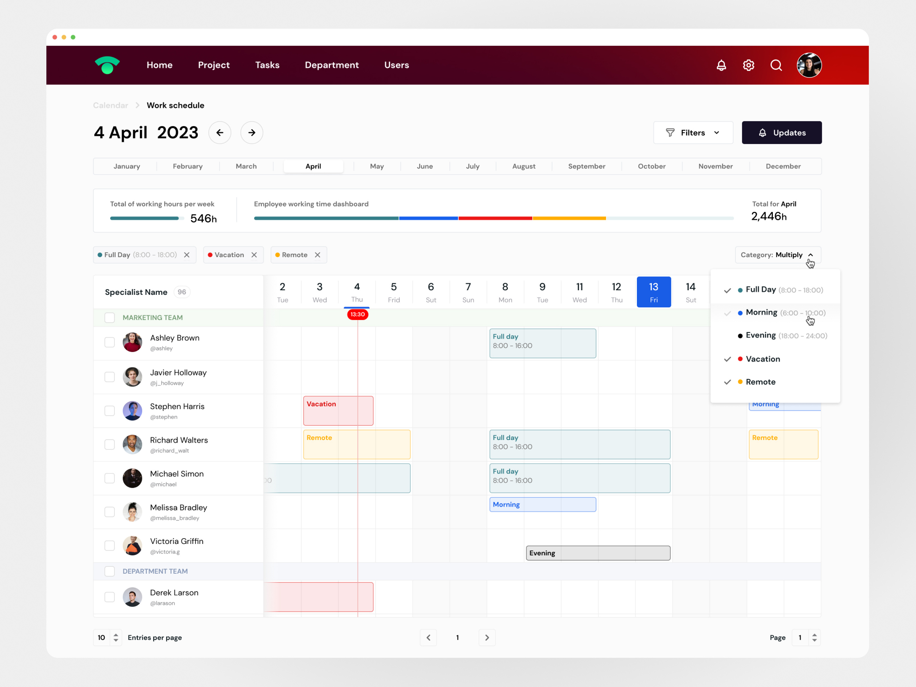 Browse thousands of Table Figma images for design inspiration | Dribbble