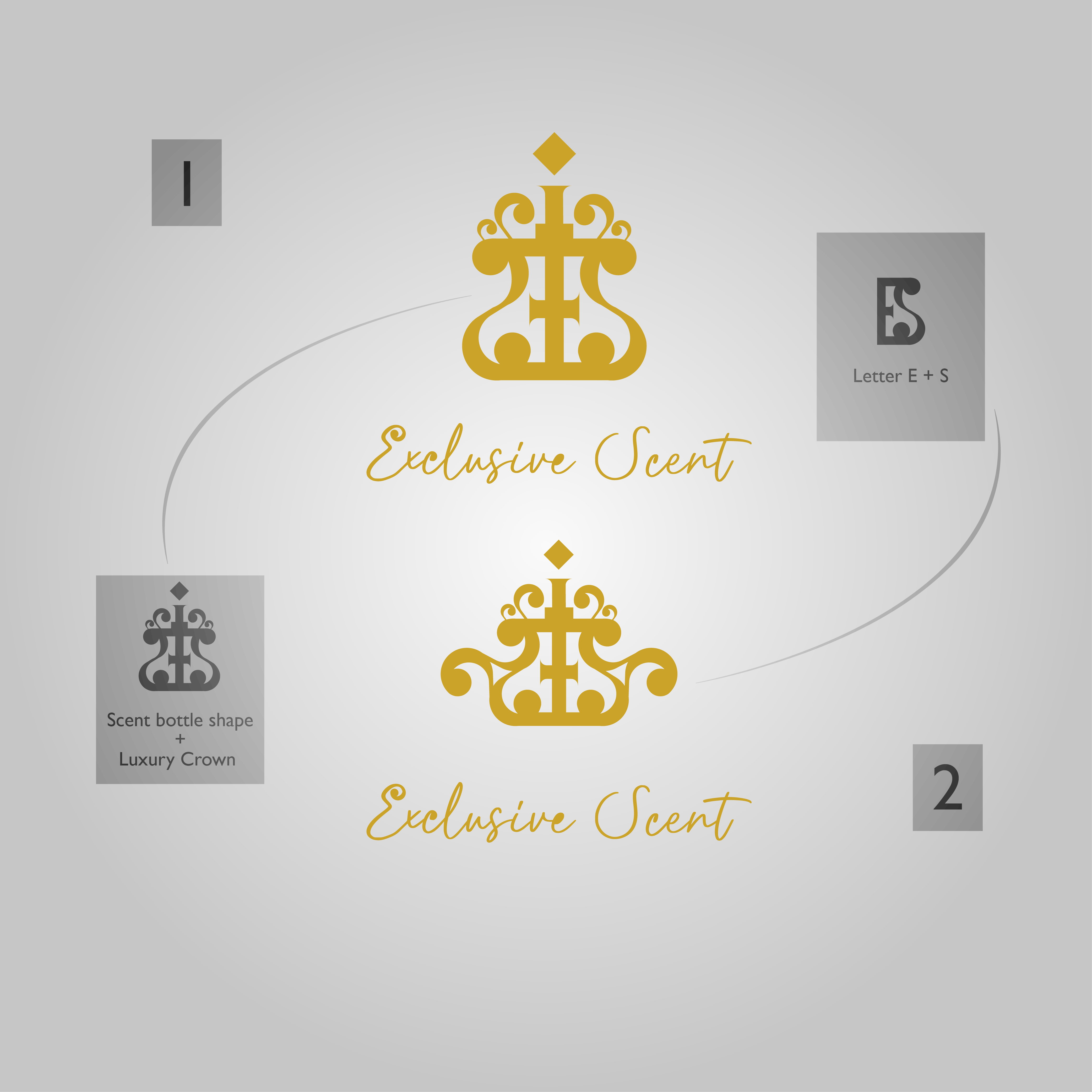 Luxury Scent Logo design by ASHIK HOSSAIN MARUF on Dribbble