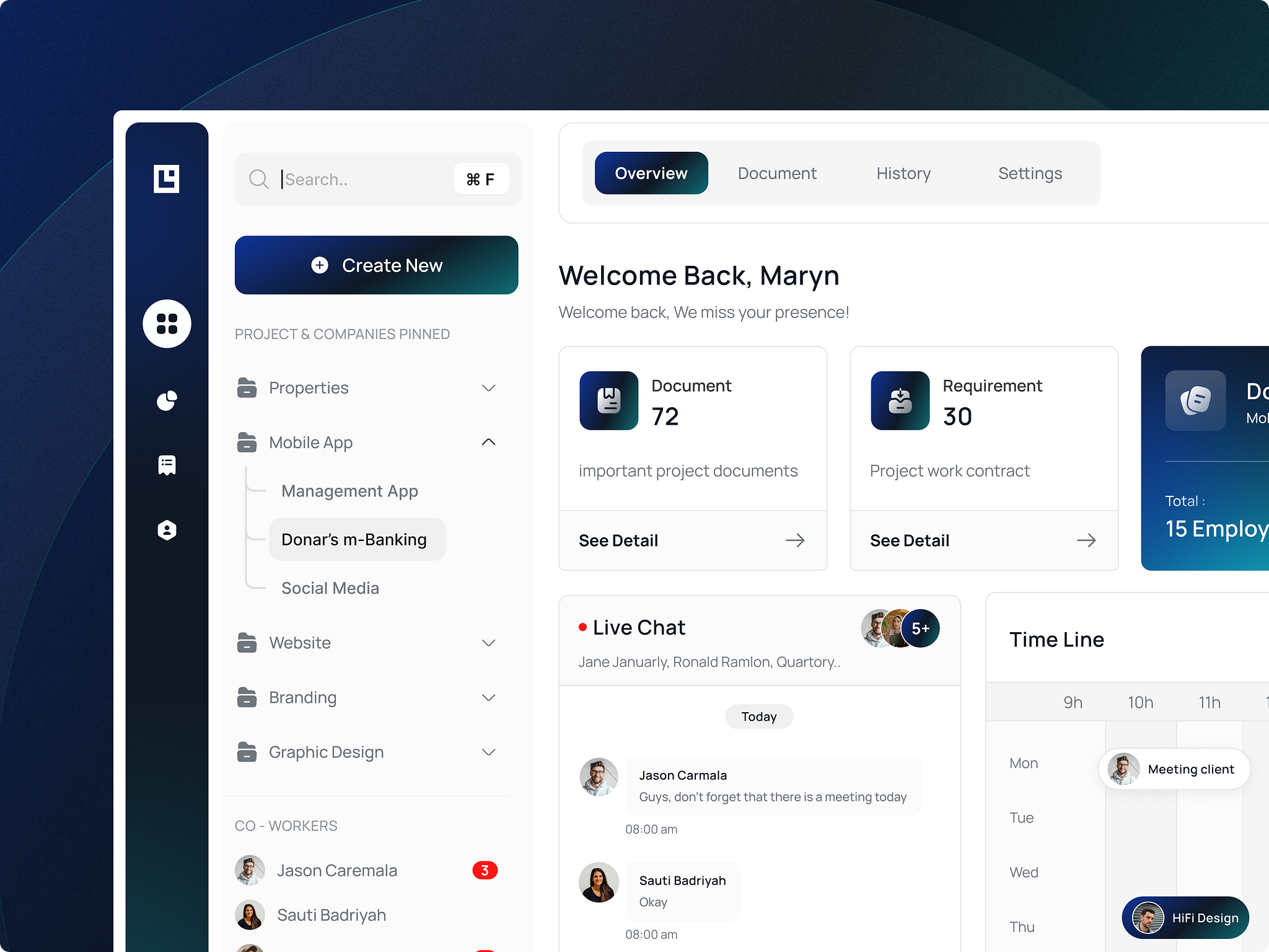 GOODJOB - Employee task manager dashboard by Azhar Dwi🐼 for Vektora on ...