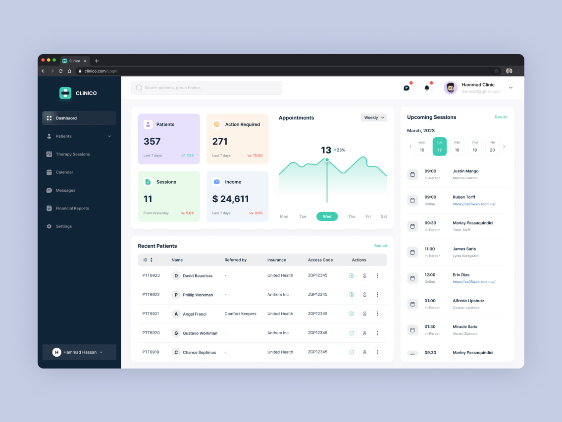 Medical Dashboard by Hammad Hassan on Dribbble
