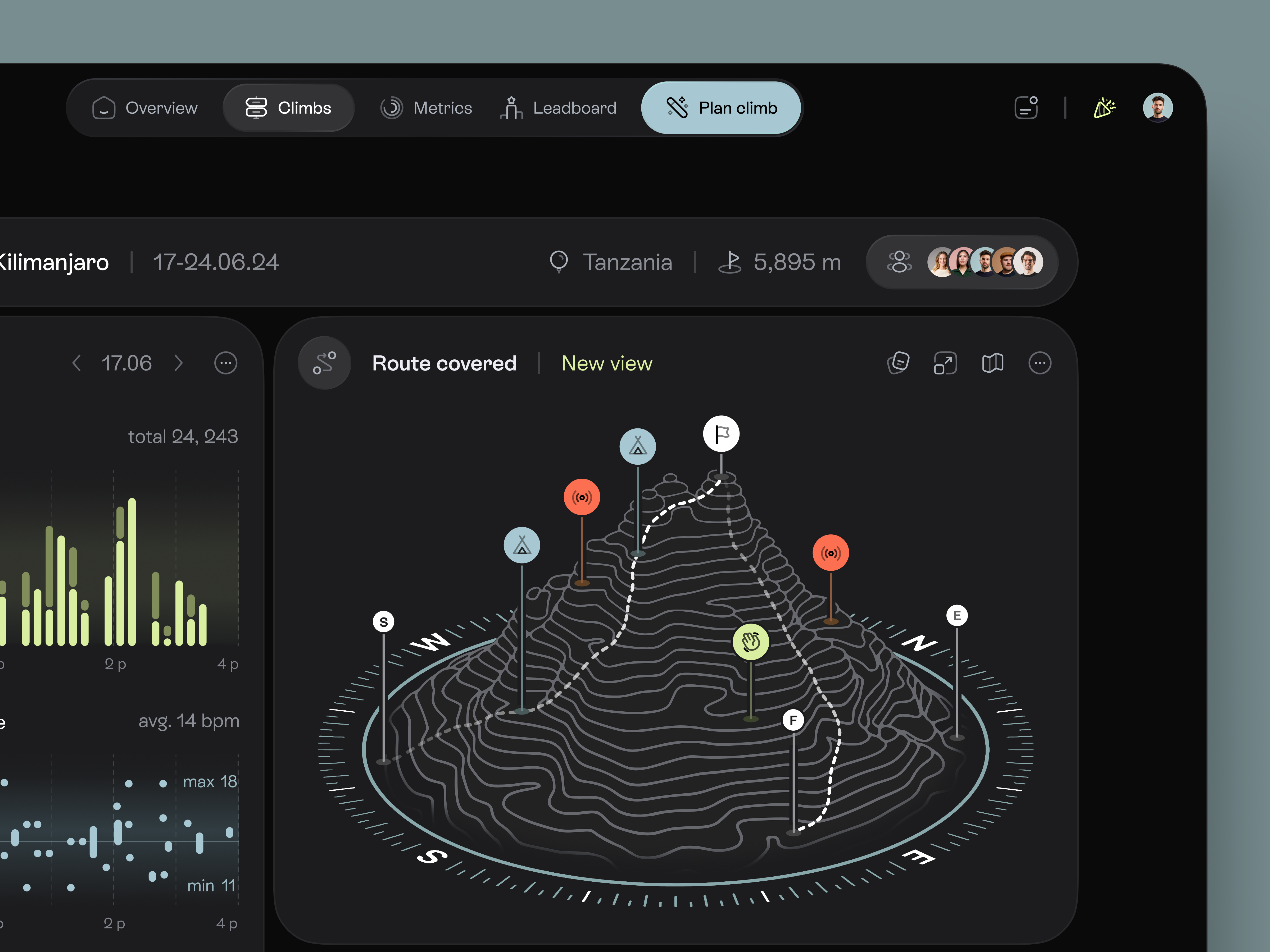 Travel App | Tracking | Hiking Dashboard | Trip Creating Soft by George ...