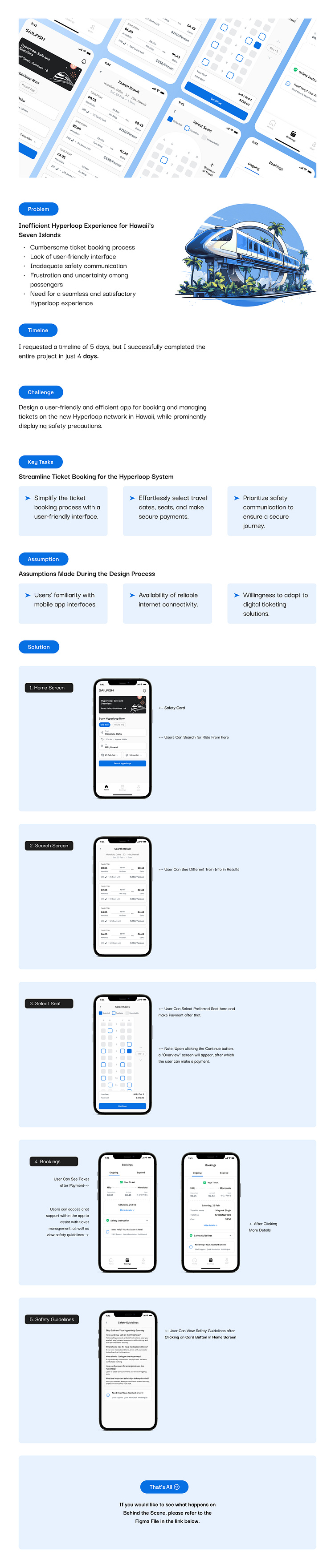 SAILFISH Hyperloop: TICKET BOOKING APP - A UX Design Case Study by ...