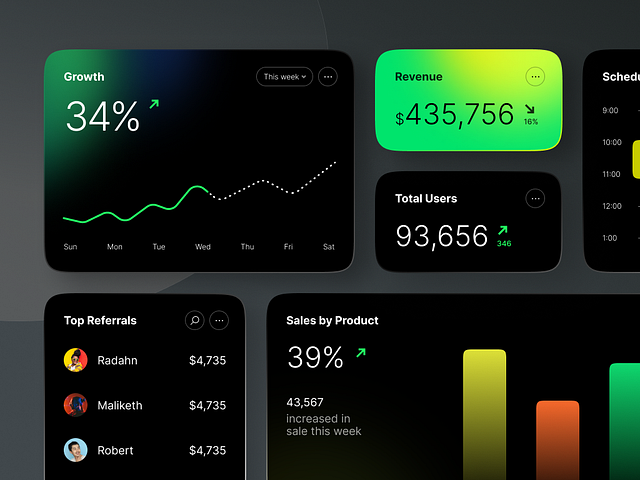 Card UI designs, themes, templates and downloadable graphic elements on ...