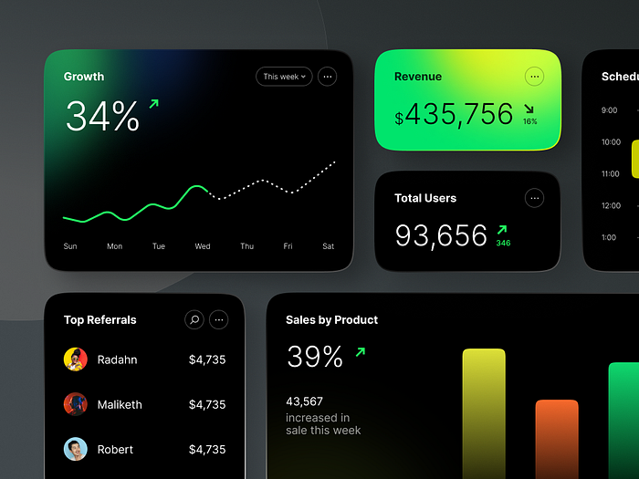 Card UI designs, themes, templates and downloadable graphic elements on ...