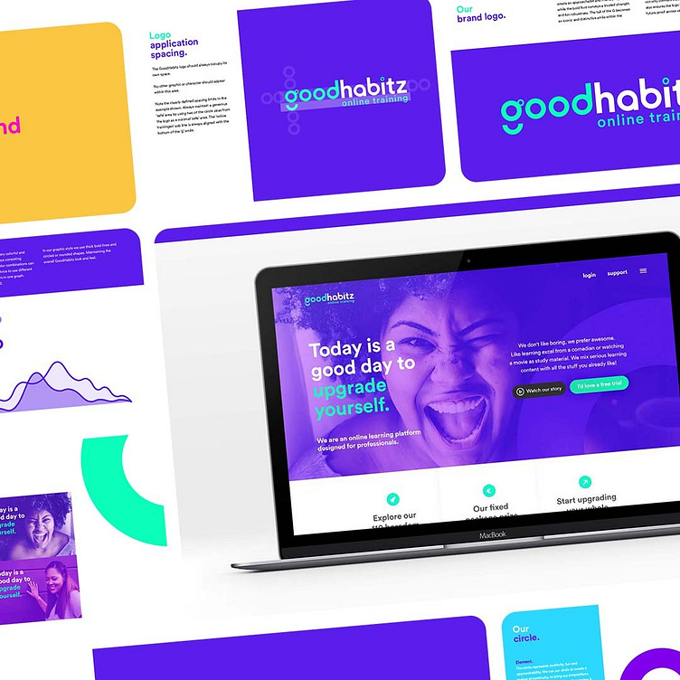 Branding & Identity + Logo (GoodHabitz) by SWAV Marketing on Dribbble