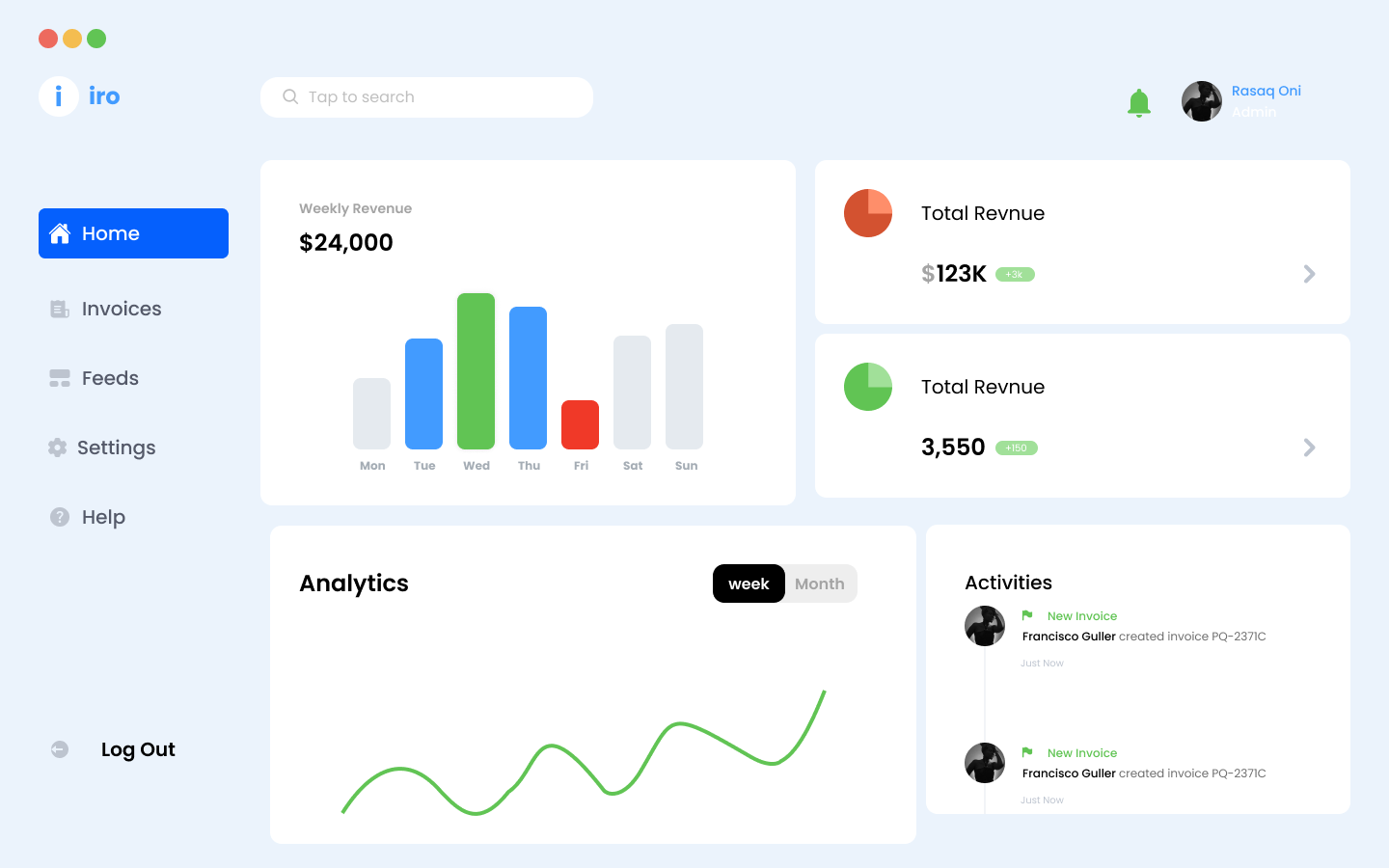 Minimalist Dashboard by Malik Mudathir on Dribbble