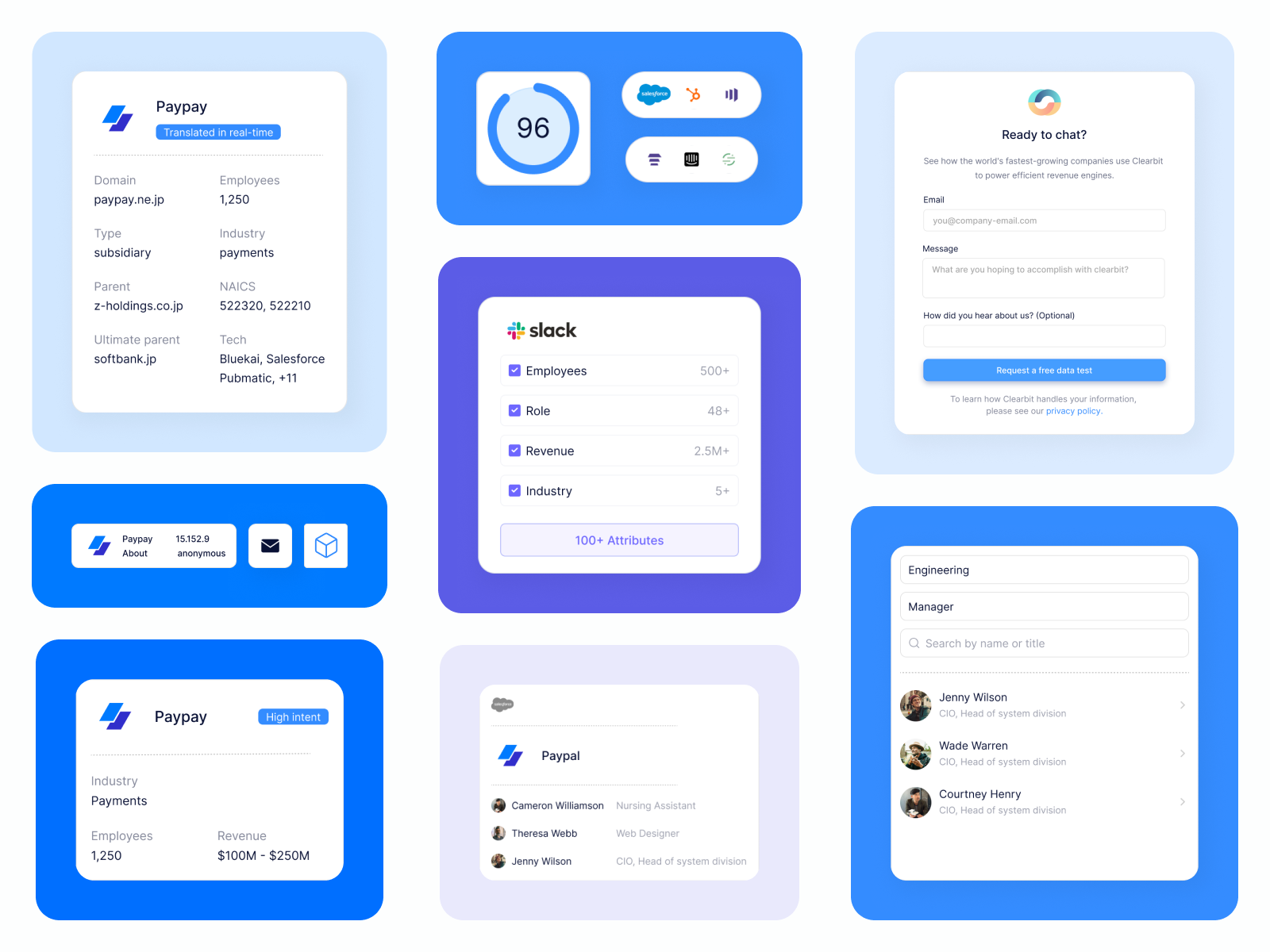 Building Components of Seamless Web Design by Hashtag Developer on Dribbble