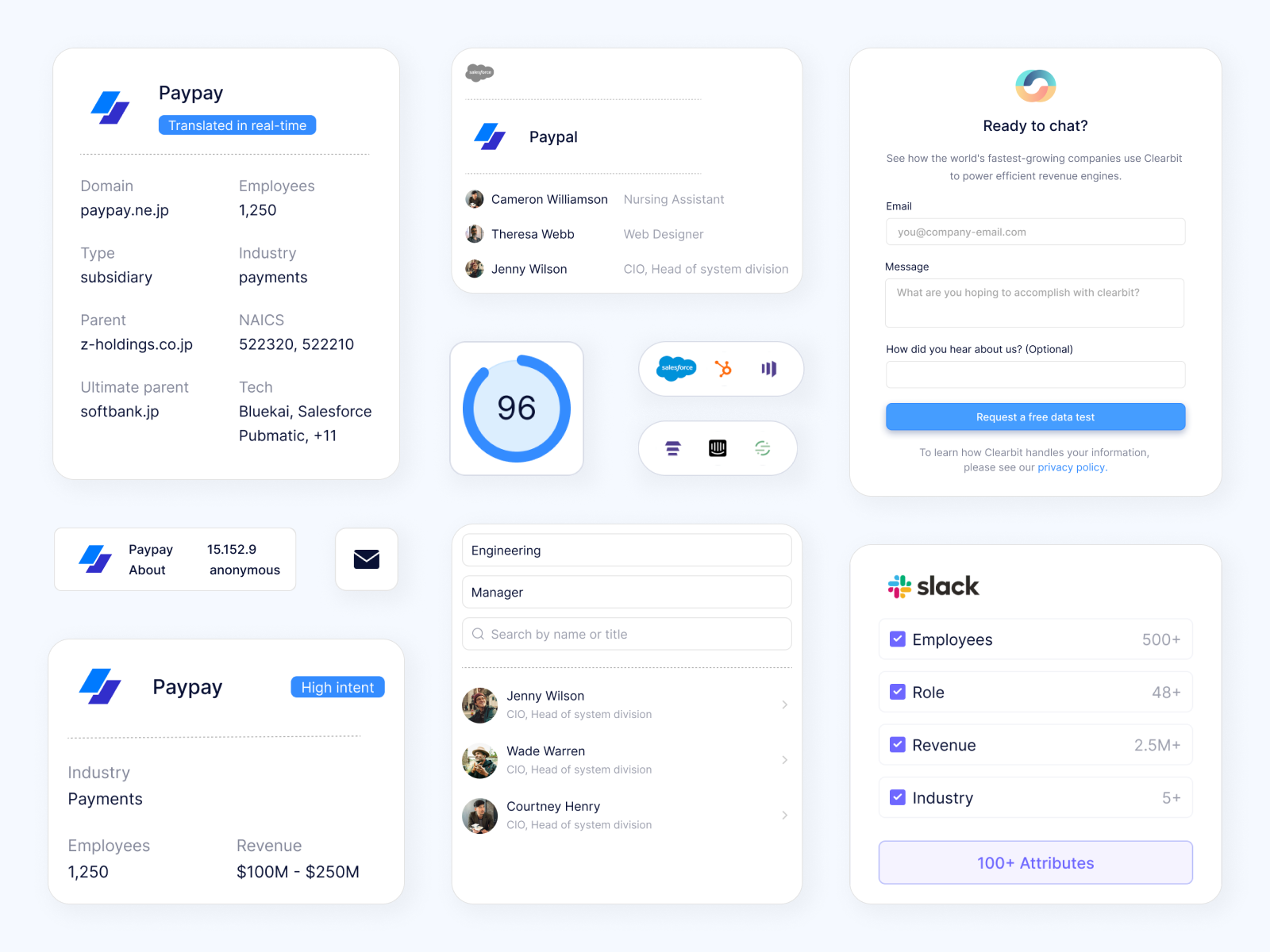 Building Components of Seamless Web Design by Hashtag Developer on Dribbble