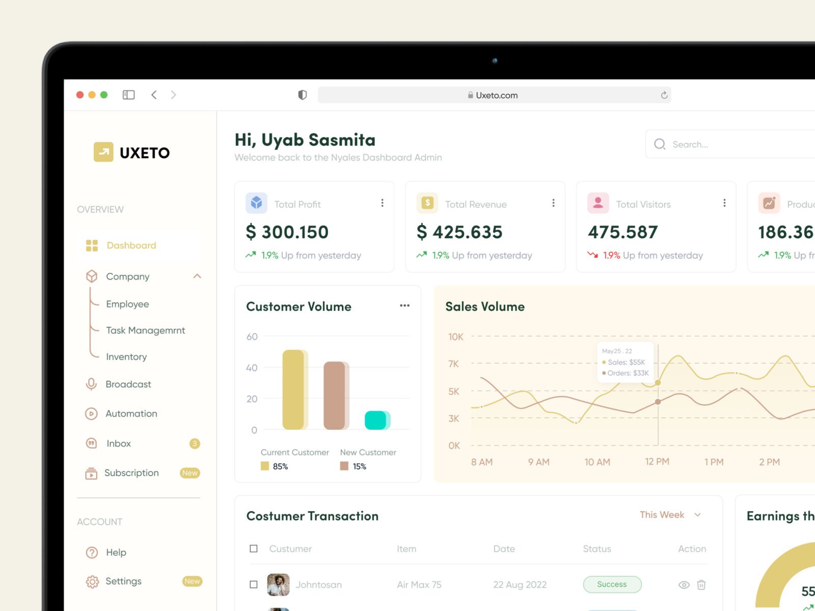 Sales Admin Dashboard by Ibrahim Emran on Dribbble