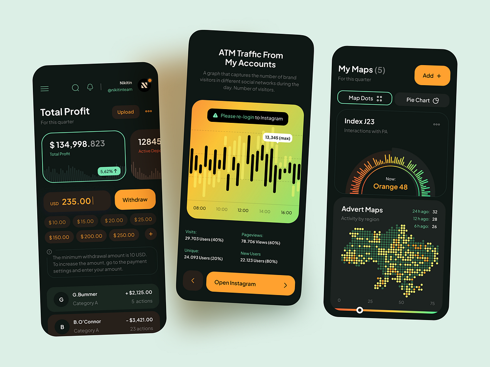 Marketing Analytics Mobile UI by Bogdan Nikitin for Nixtio on Dribbble