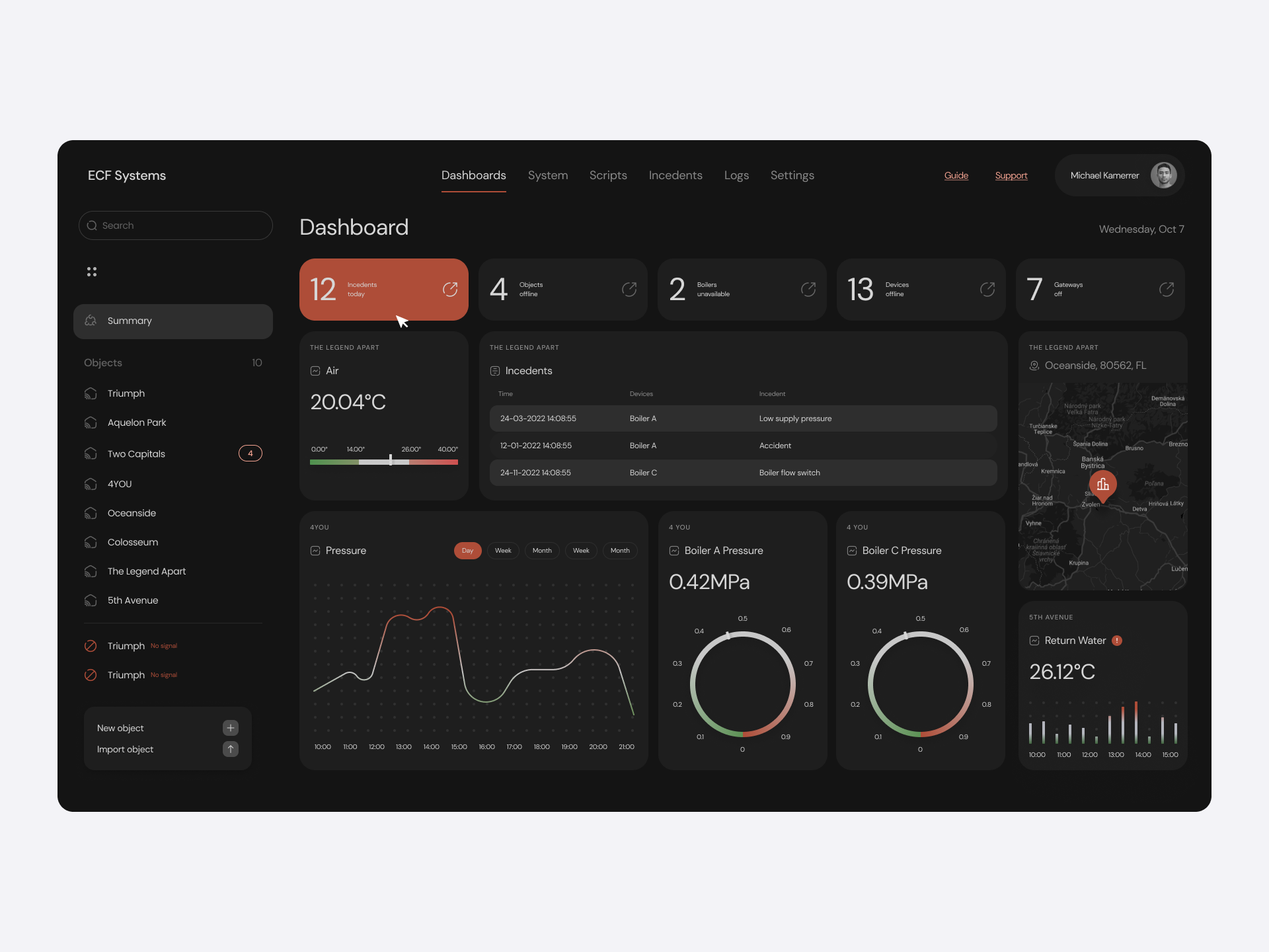 Browse thousands of Scada Dashboard images for design inspiration ...