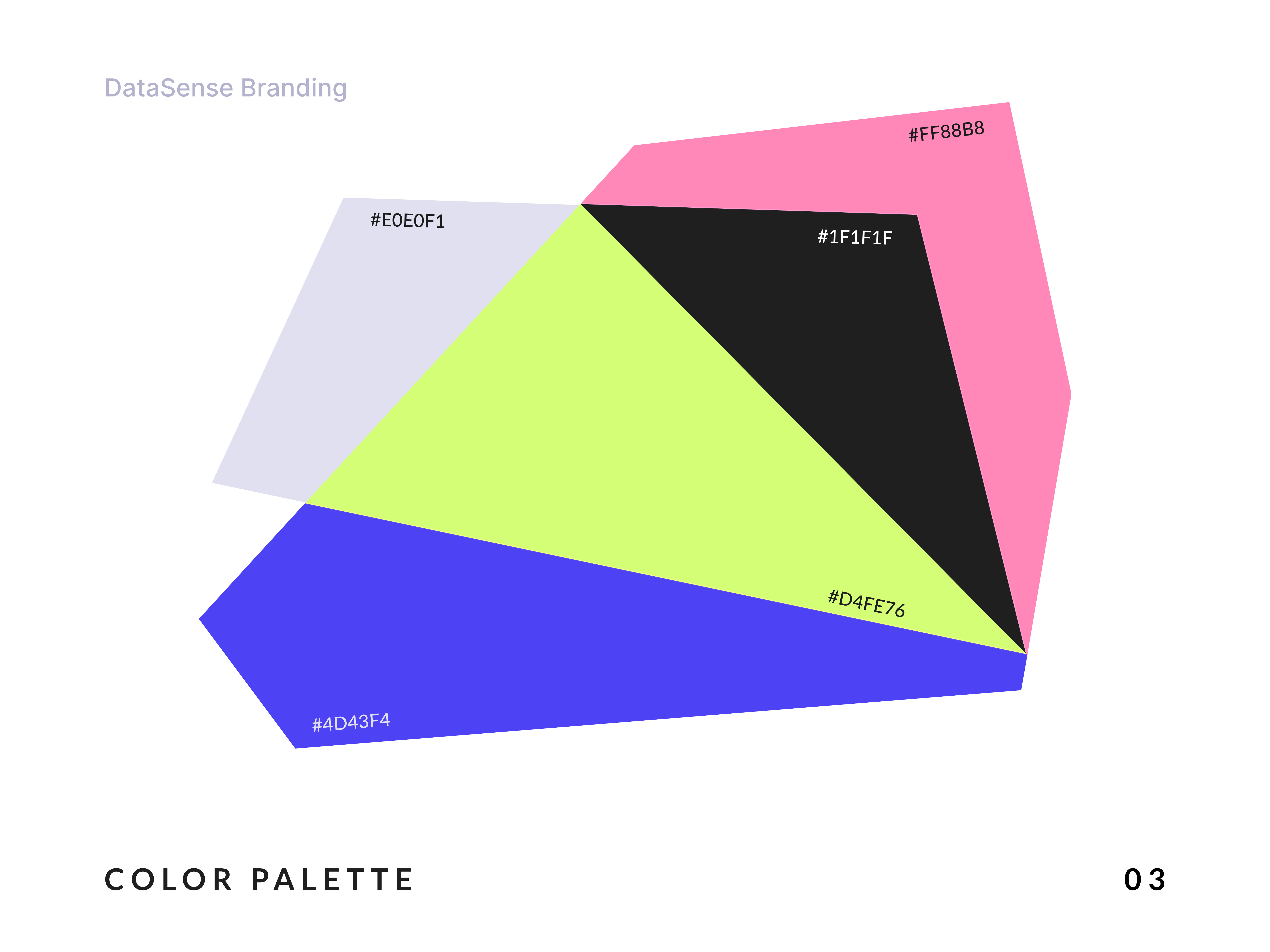 DataSense - AI Brand Identity by Arounda Branding for Arounda on Dribbble