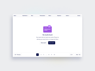 Browse thousands of Empty Table UI images for design inspiration | Dribbble