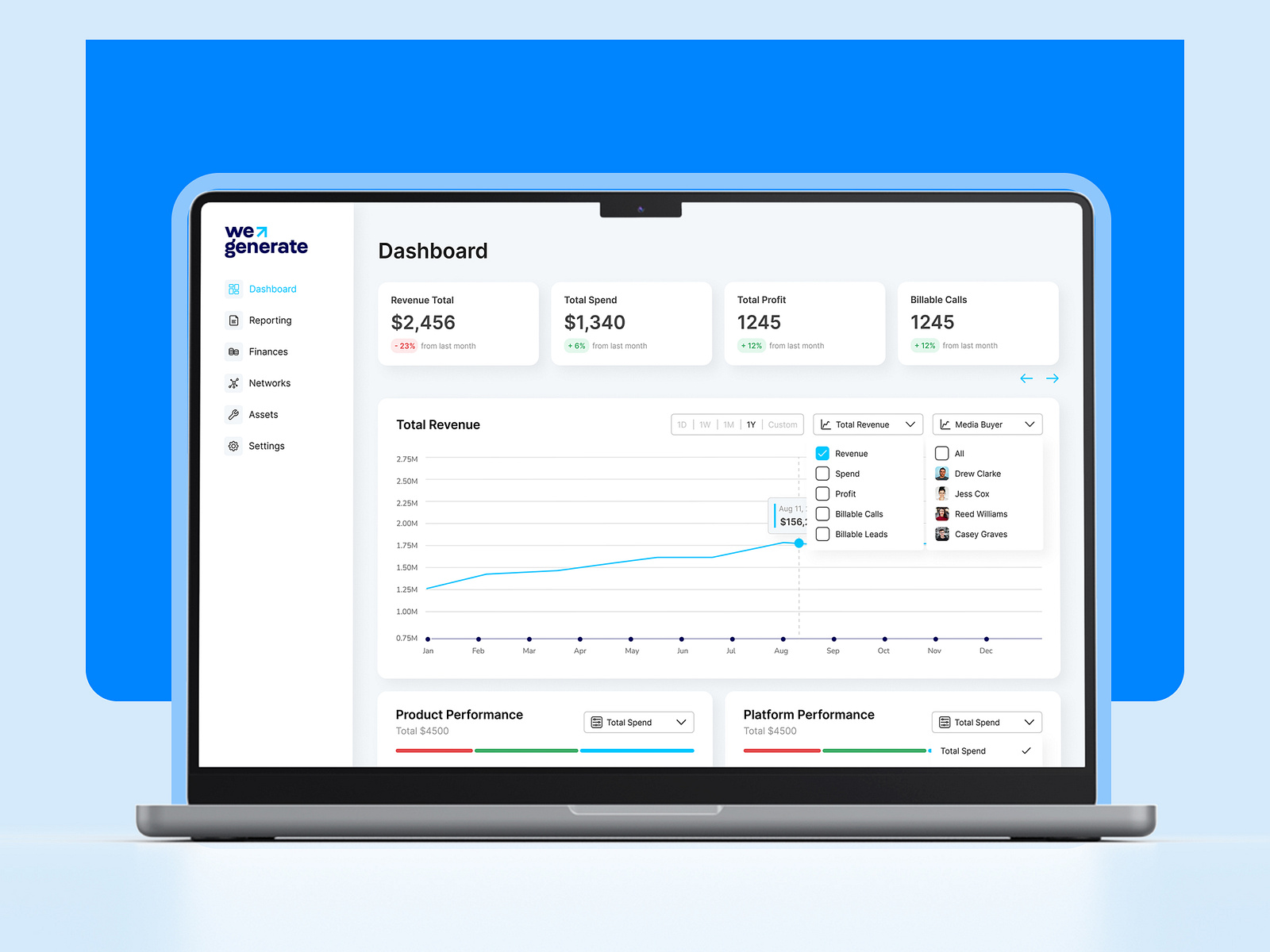 We Generate - Dashboard by Romana Sekulic on Dribbble