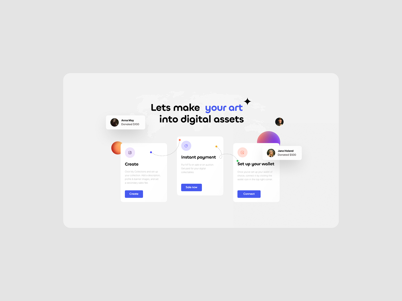 Nft By Fenil Prajapati On Dribbble