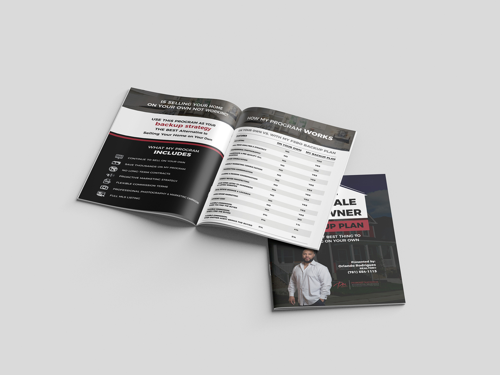 custom printable real estate brochure templates by MD ABU BAKAR on Dribbble