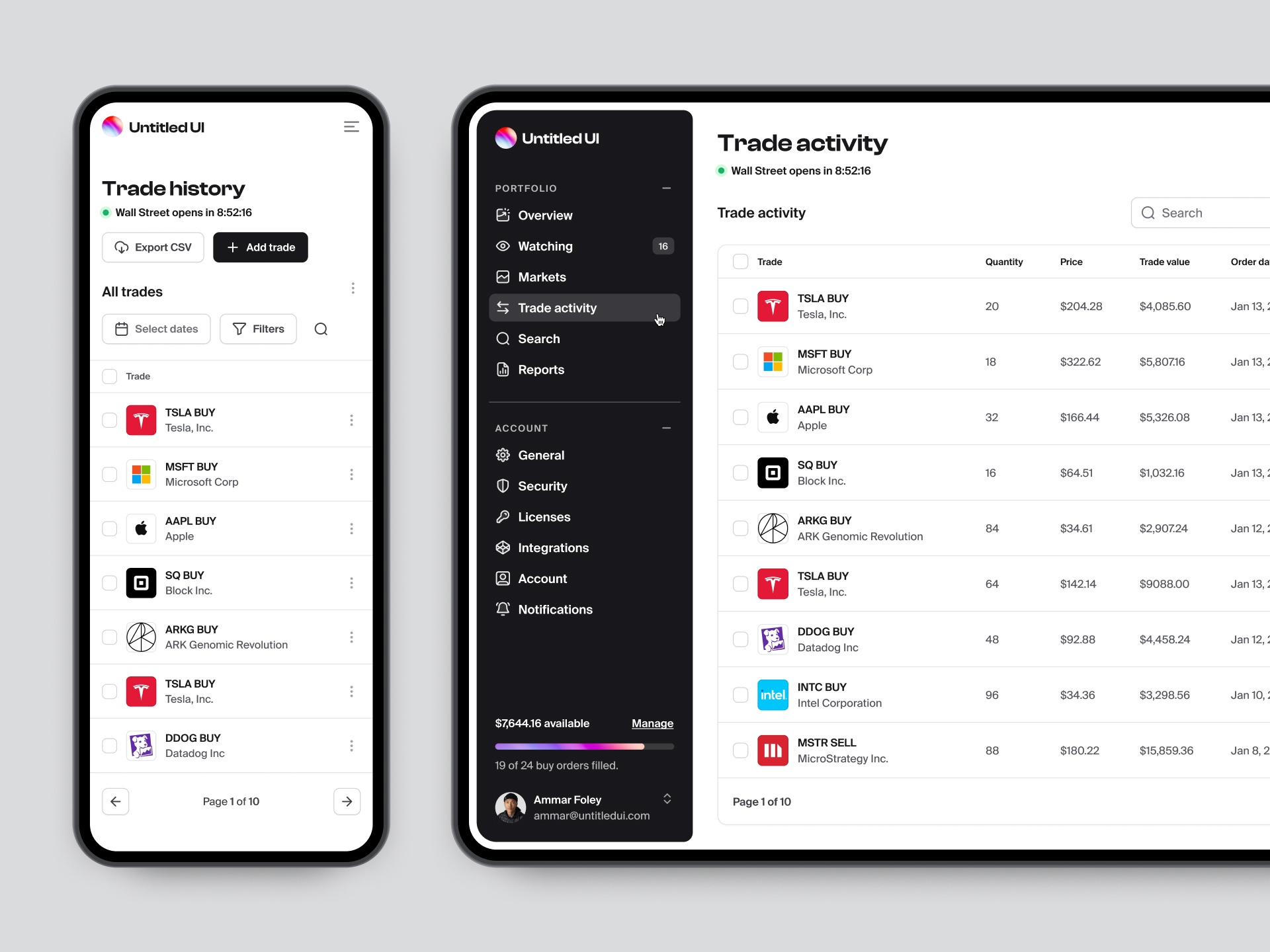Trade activity dashboard — Untitled UI by Jordan Hughes® on Dribbble