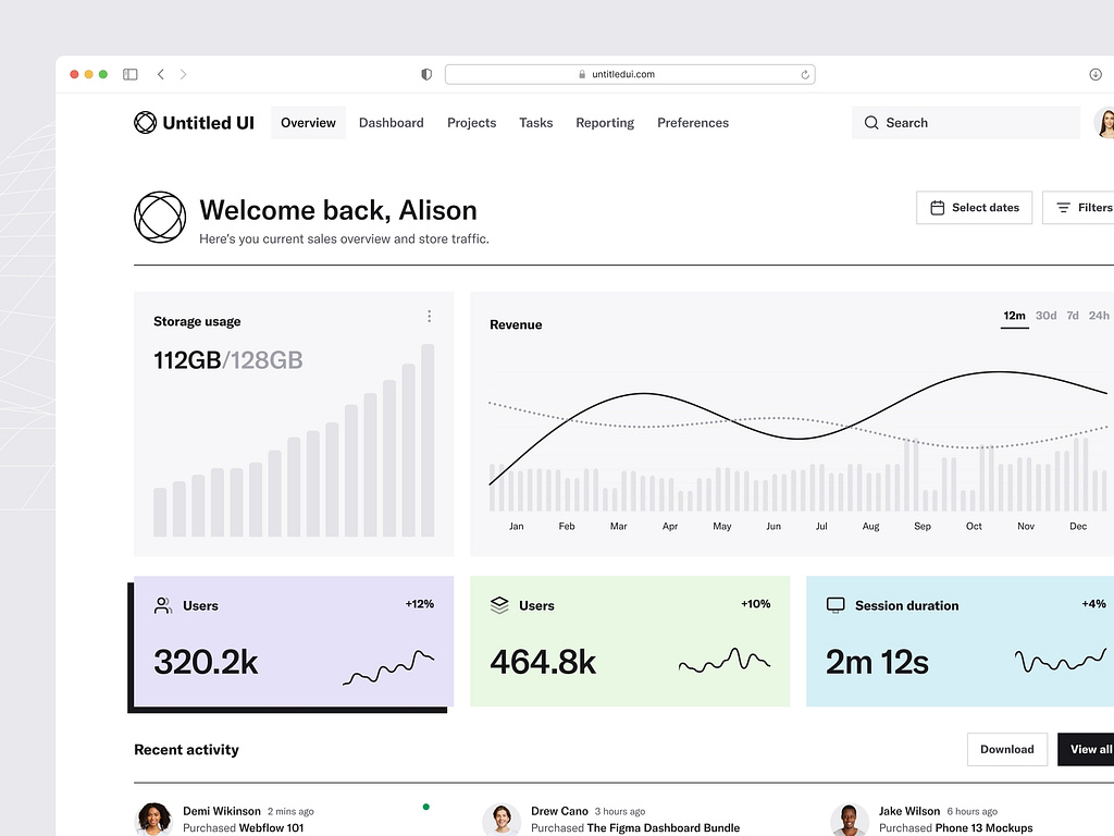 Sales dashboard — Untitled UI by Jordan Hughes® on Dribbble