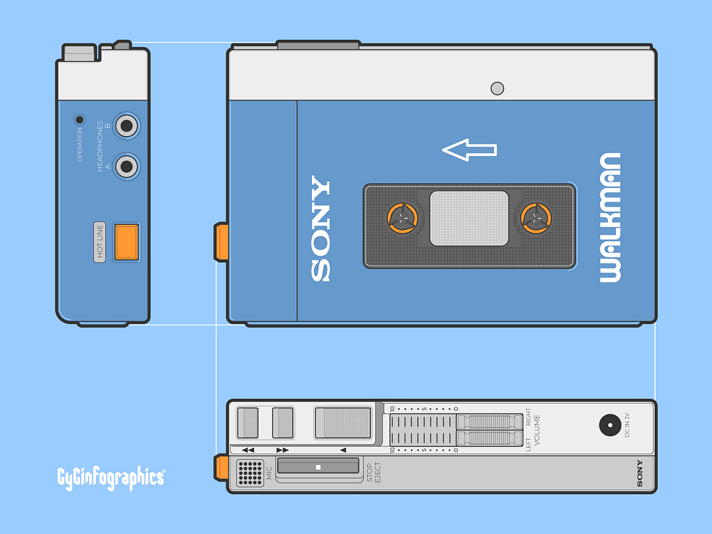 Browse thousands of Walkman images for design inspiration | Dribbble