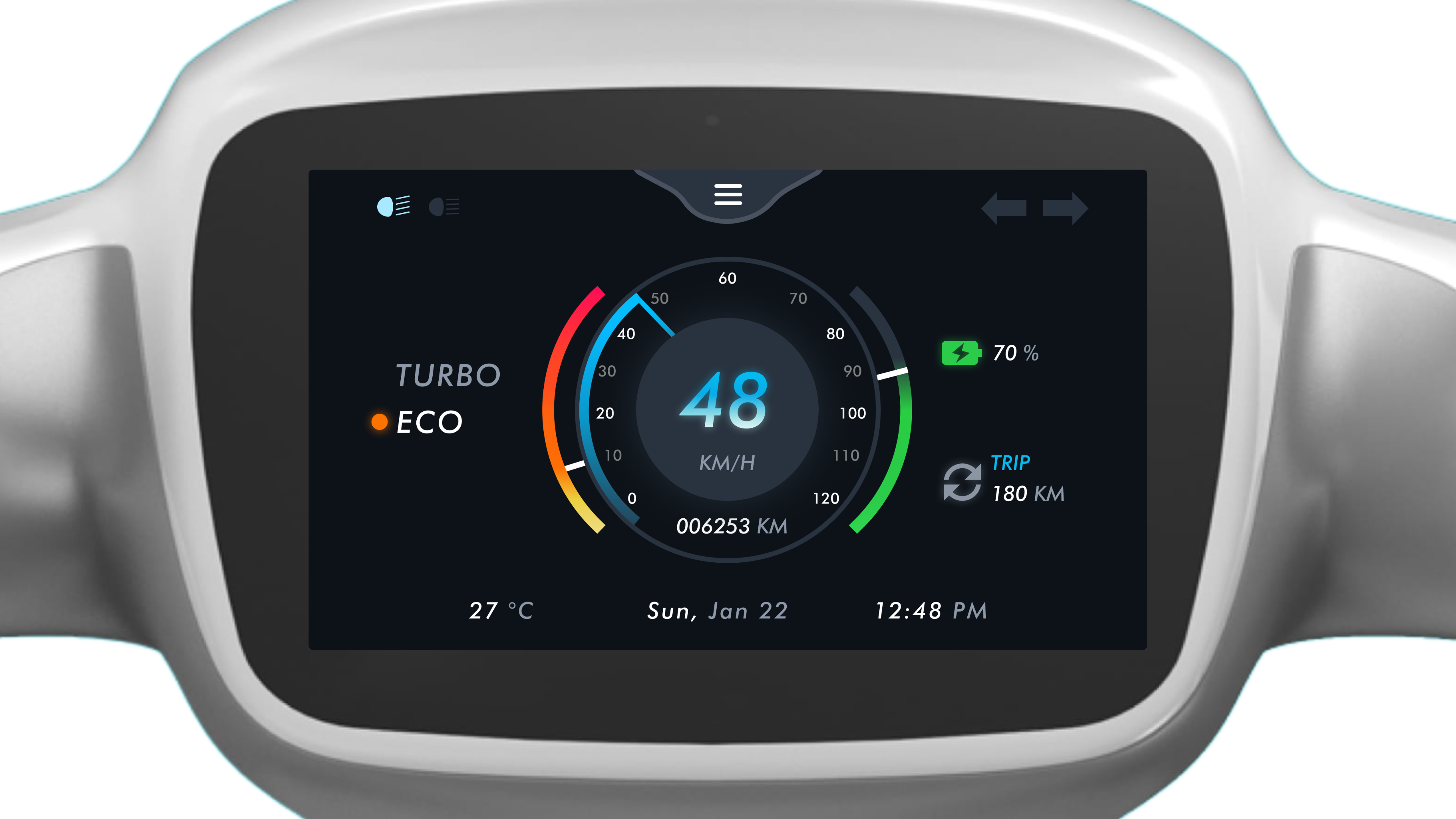 Ebike Dashboard by Sangeeth kumar on Dribbble