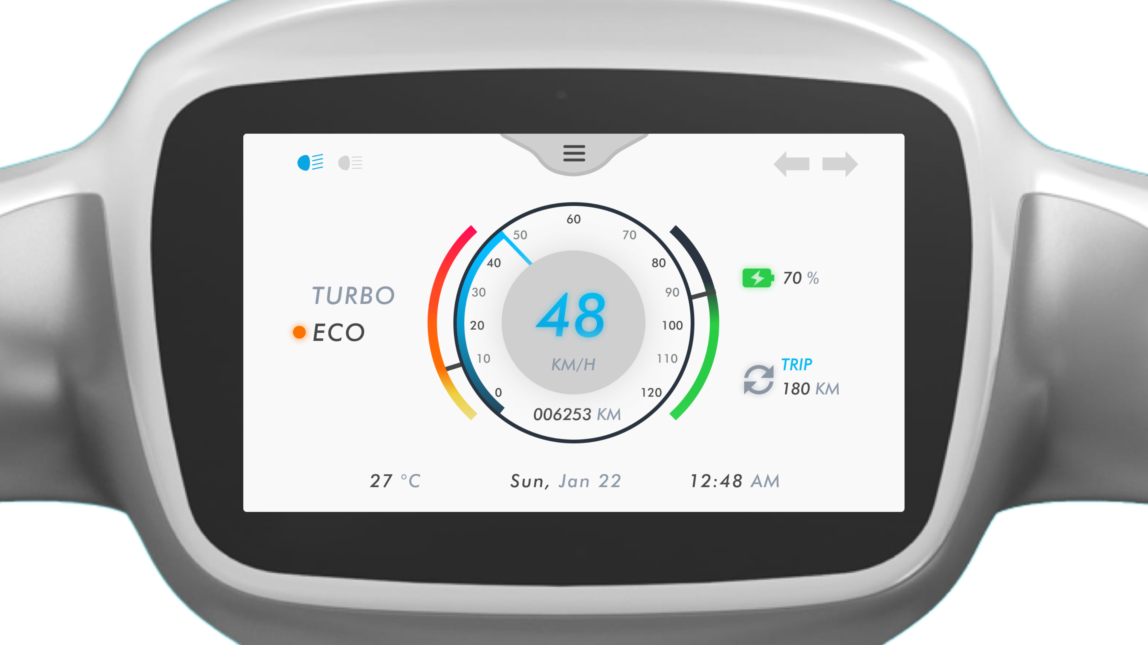 Ebike Dashboard by Sangeeth kumar on Dribbble