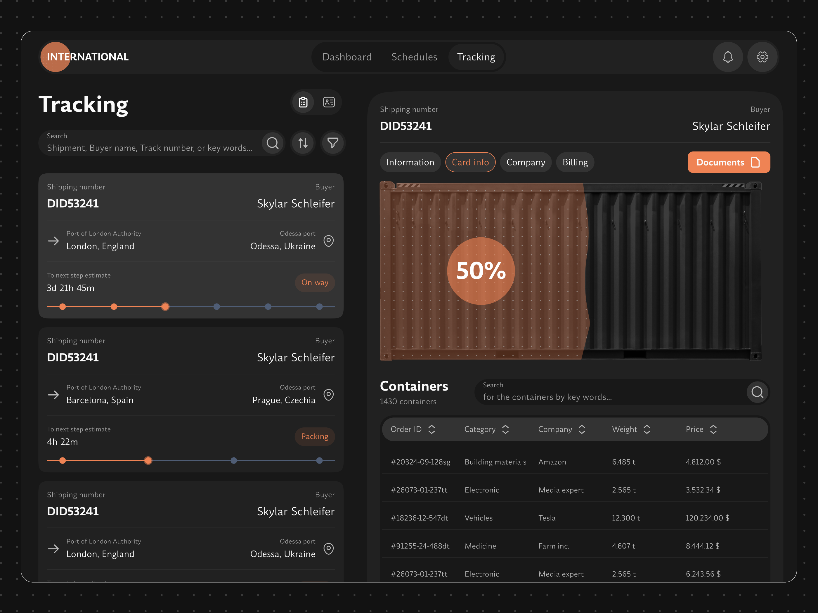 International - Operator Dashboard for logistics SaaS by K&Z Design on ...
