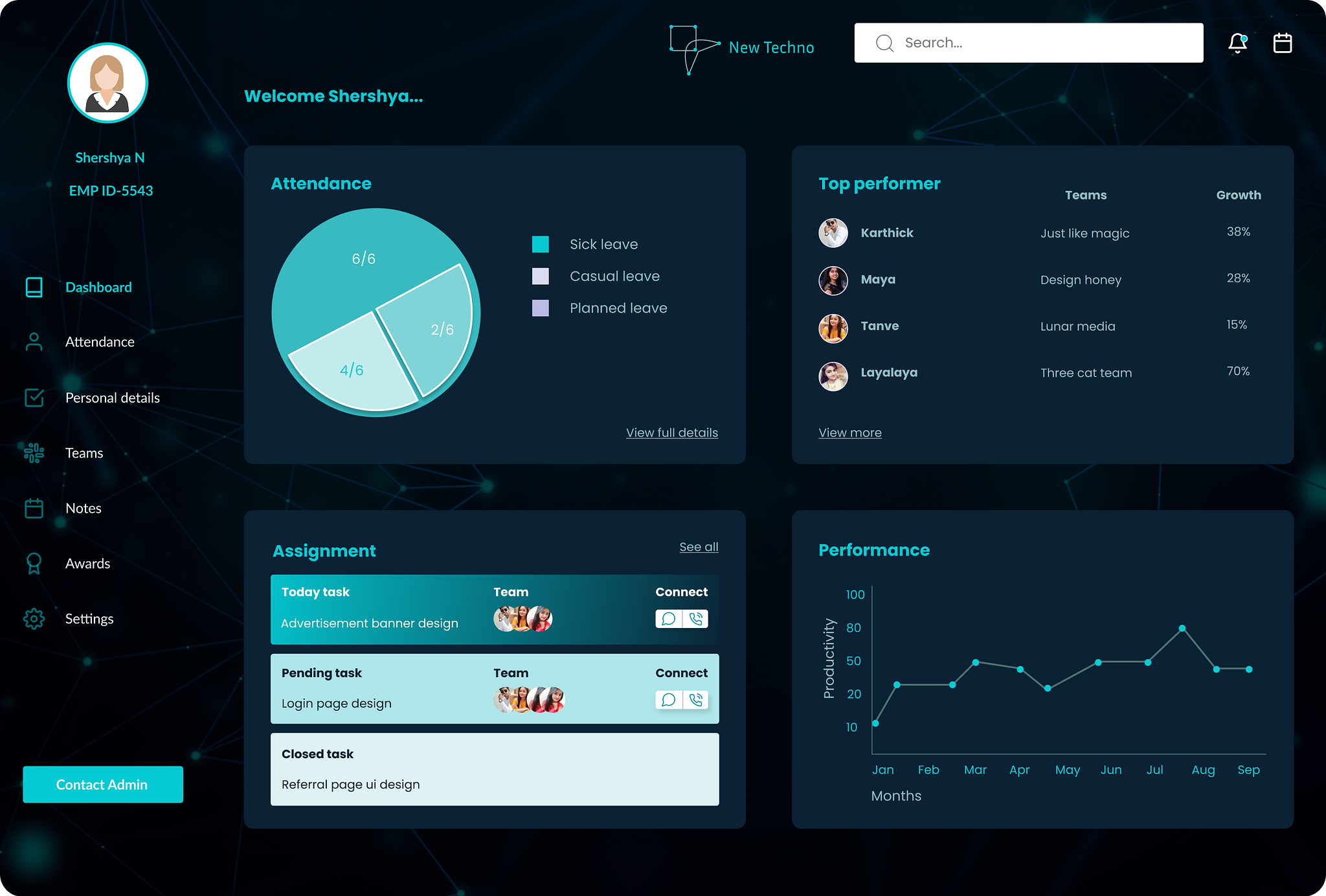 Office dashboard - dark mode by Mohanapriya selvaraj on Dribbble
