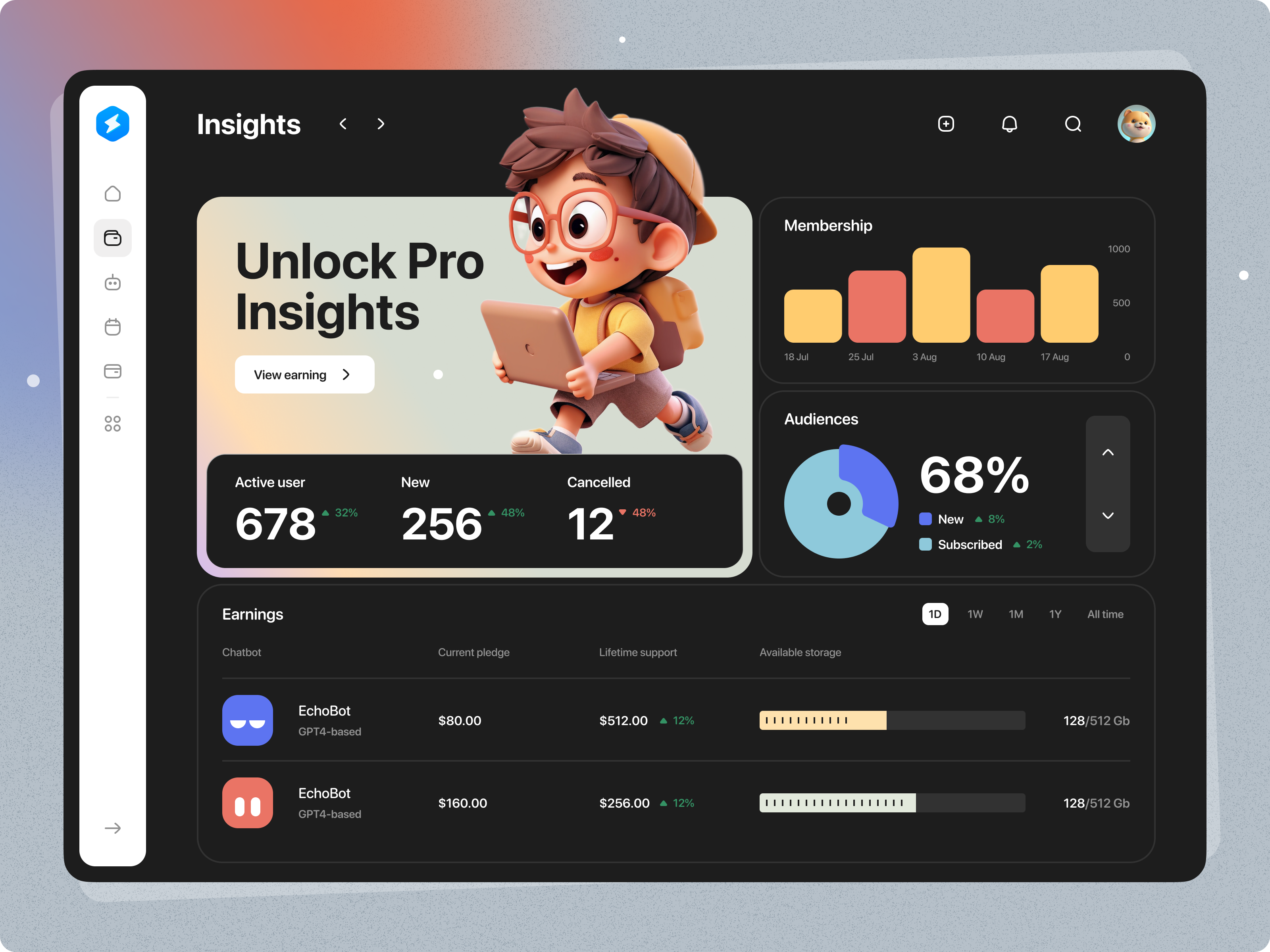 Botly - AI Chatbot Dashboard - Dark Mode by Tran Mau Tri Tam on Dribbble