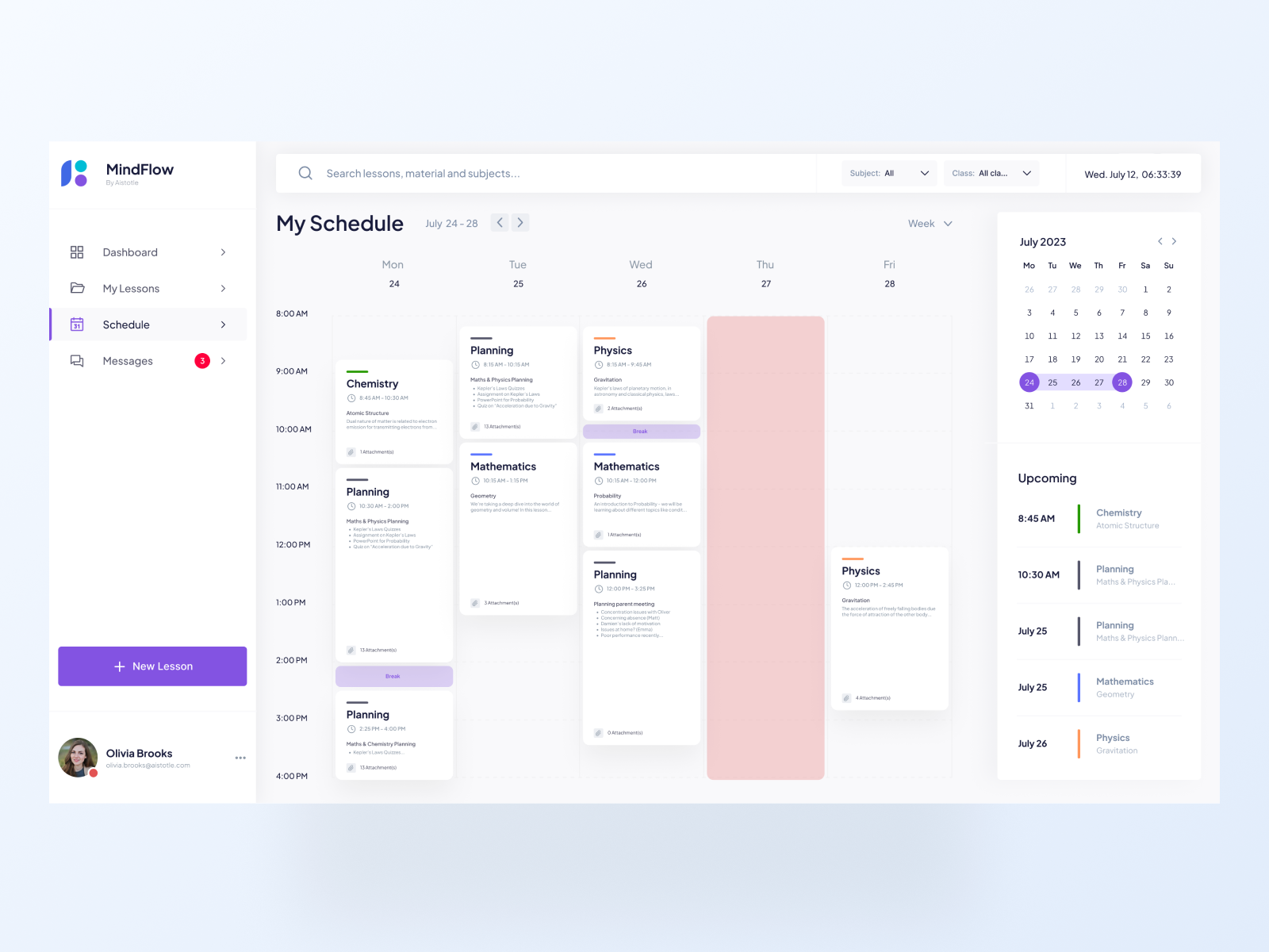 MindFlow Dashboard — UI/UX by Andreas Katzmann on Dribbble
