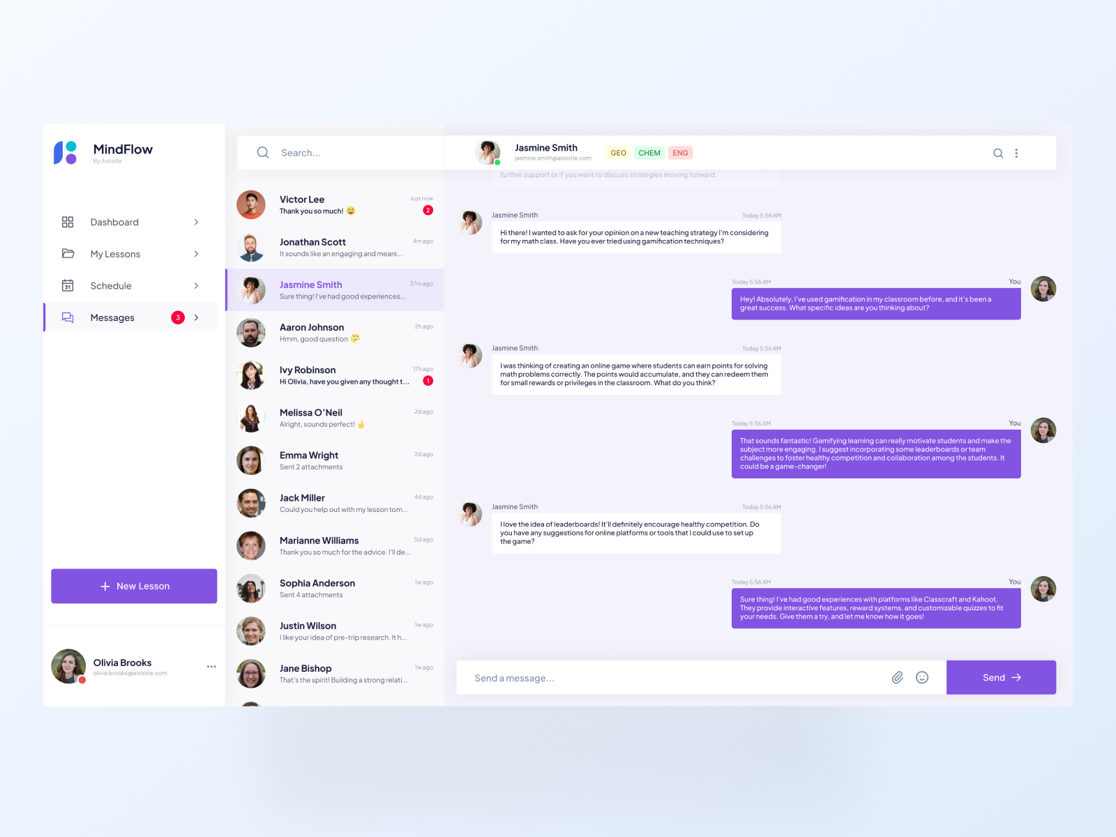 MindFlow Dashboard — UI/UX by Andreas Katzmann on Dribbble