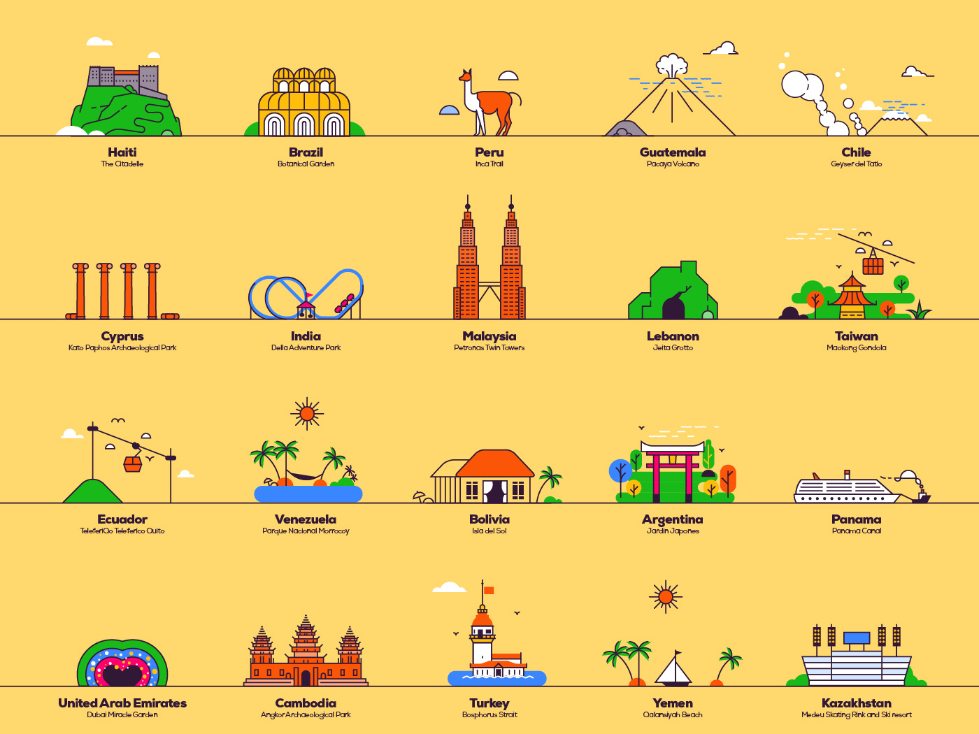 The Top 100 Tourist Spots That Make Us Happiest by Kürşat Ünsal on Dribbble