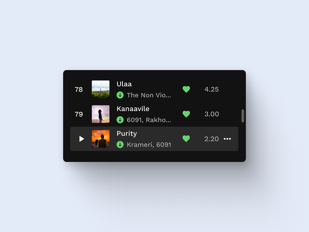 Spotify Playlist widget by Tesbin on Dribbble