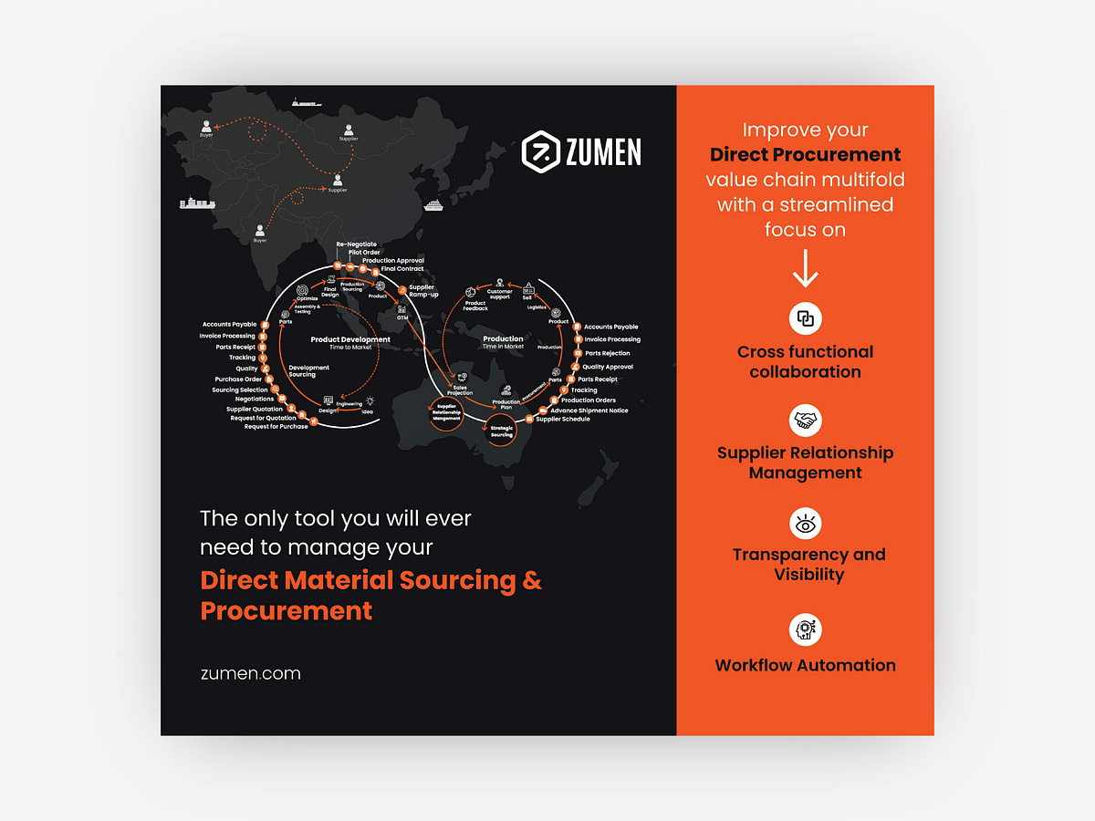 Standee designs, themes, templates and downloadable graphic elements on ...