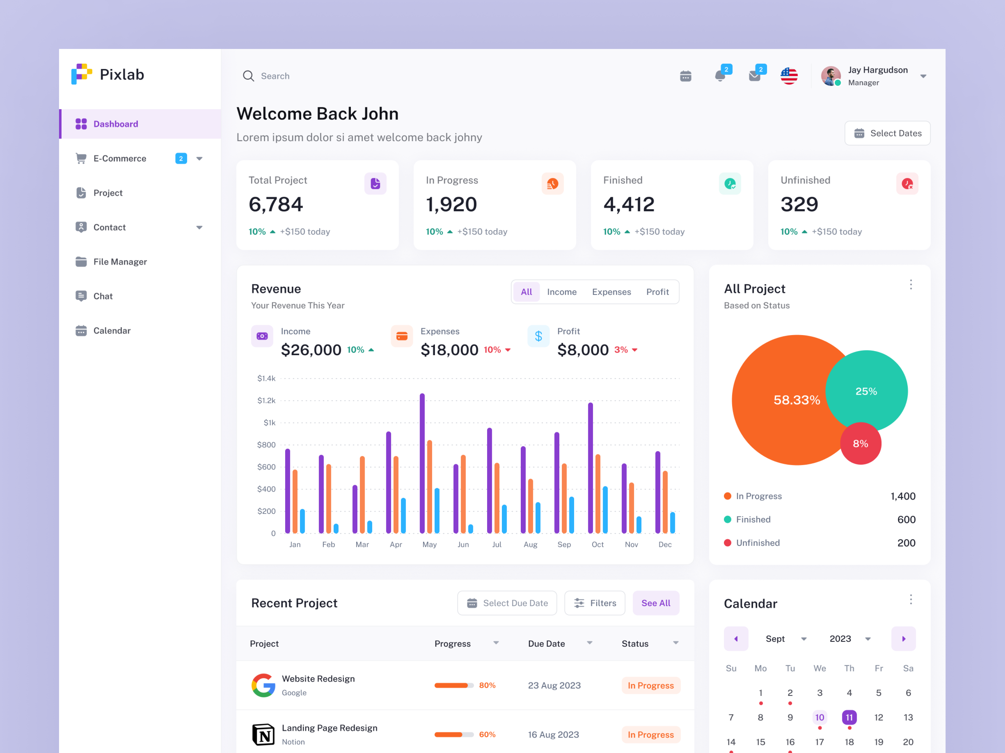 Pixlab - Finance Dashboard by Bagus on Dribbble