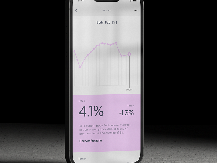 Data Visualisation designs, themes, templates and downloadable graphic ...