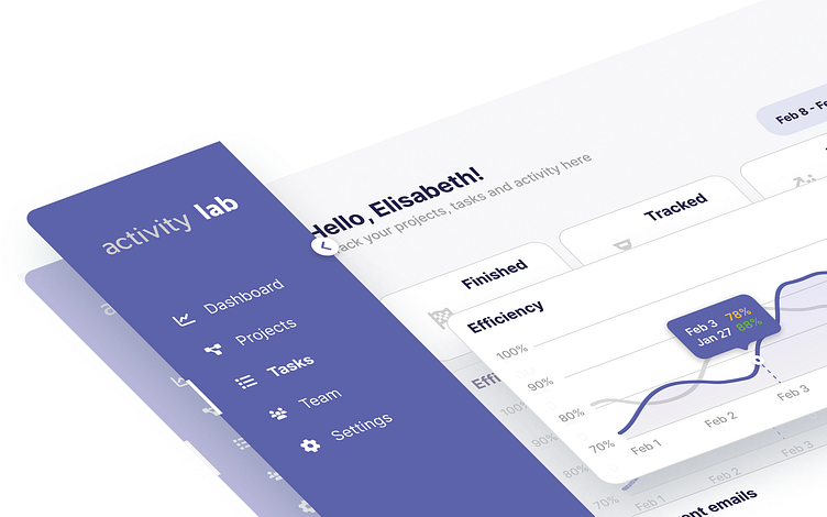 Dashboard Activity Lab Concept by Mariia Diak on Dribbble