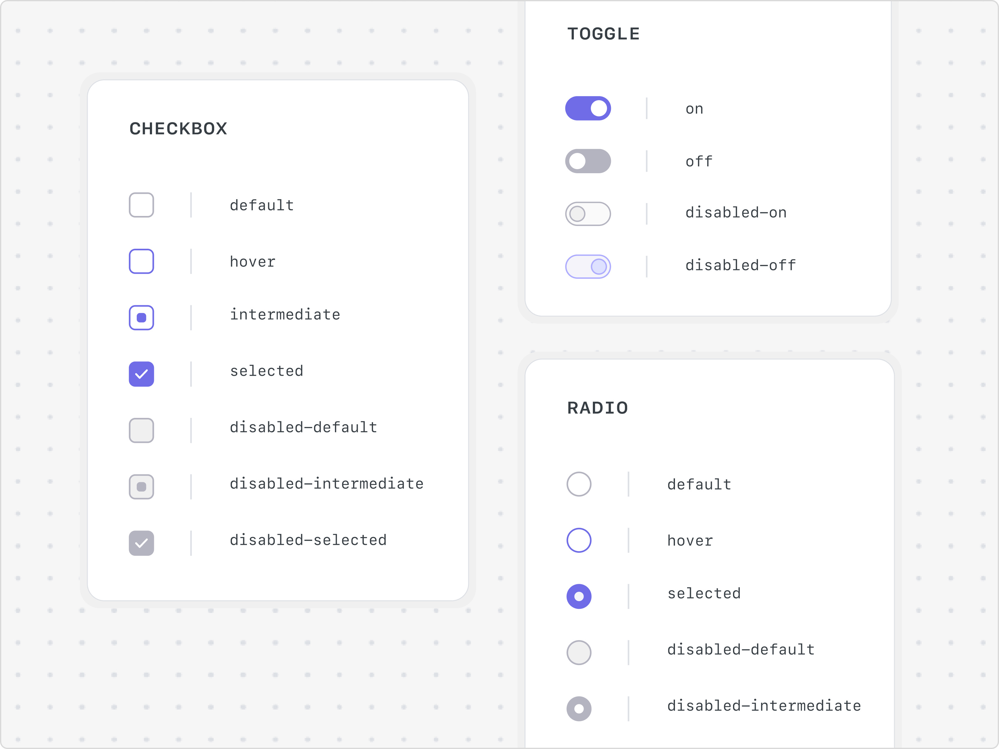 Browse thousands of Select All Checkbox UI images for design ...