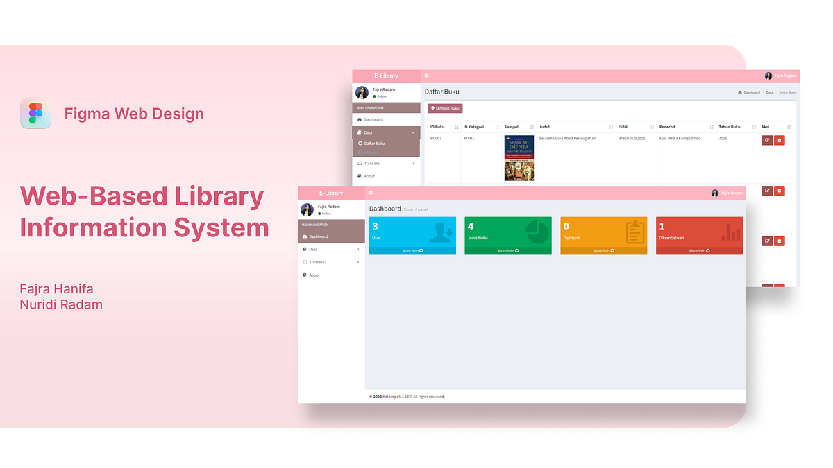 Web Based Library Information System By Fajra Radam On Dribbble