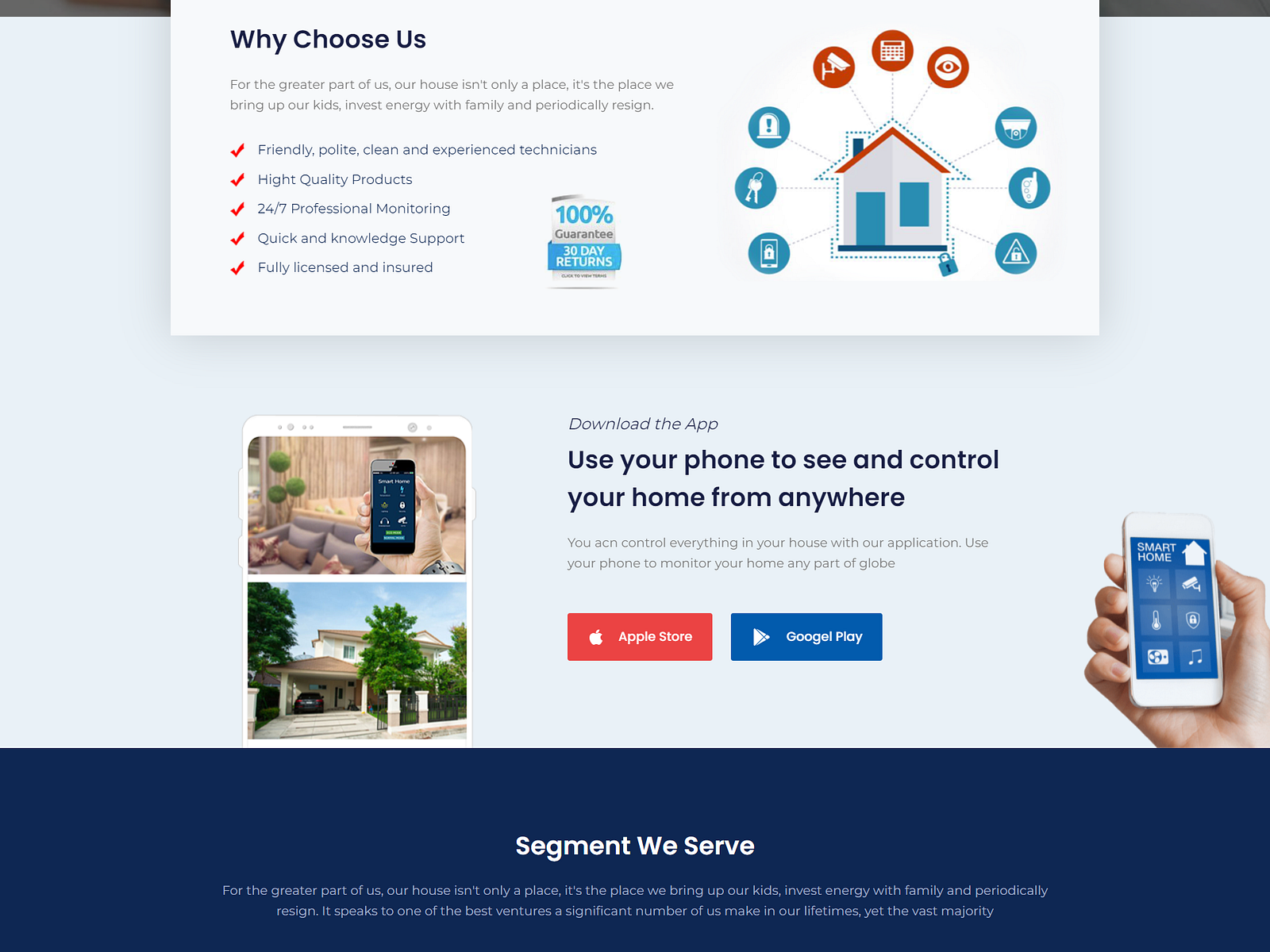 home security project with cctv Project by MD SHAHIN ALI on Dribbble