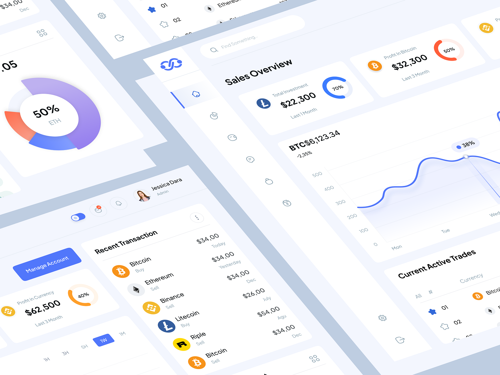 Crypto Exchange Dashboard Design l White Dashboard by JK Mahbub on Dribbble