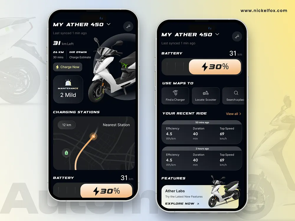Piyush Kumar Singh Dribbble 