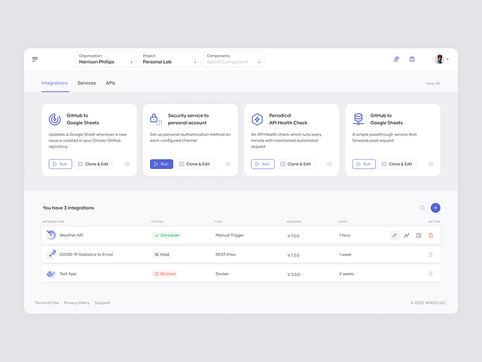 Integrations designs, themes, templates and downloadable graphic ...