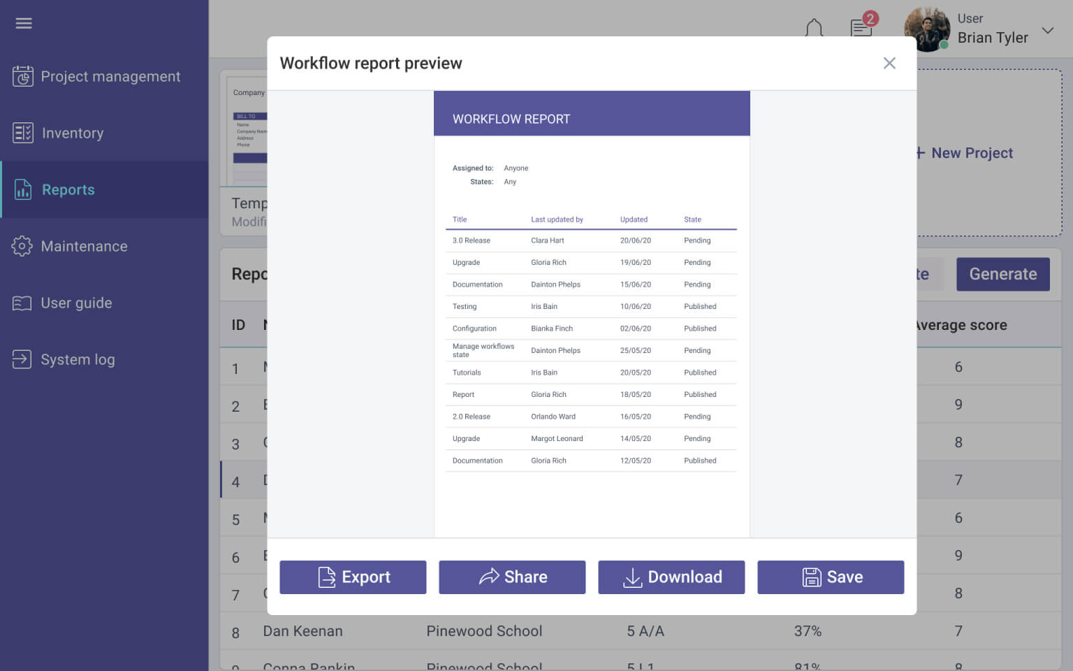 Reporting Module for Project Management Application by XB Software on ...