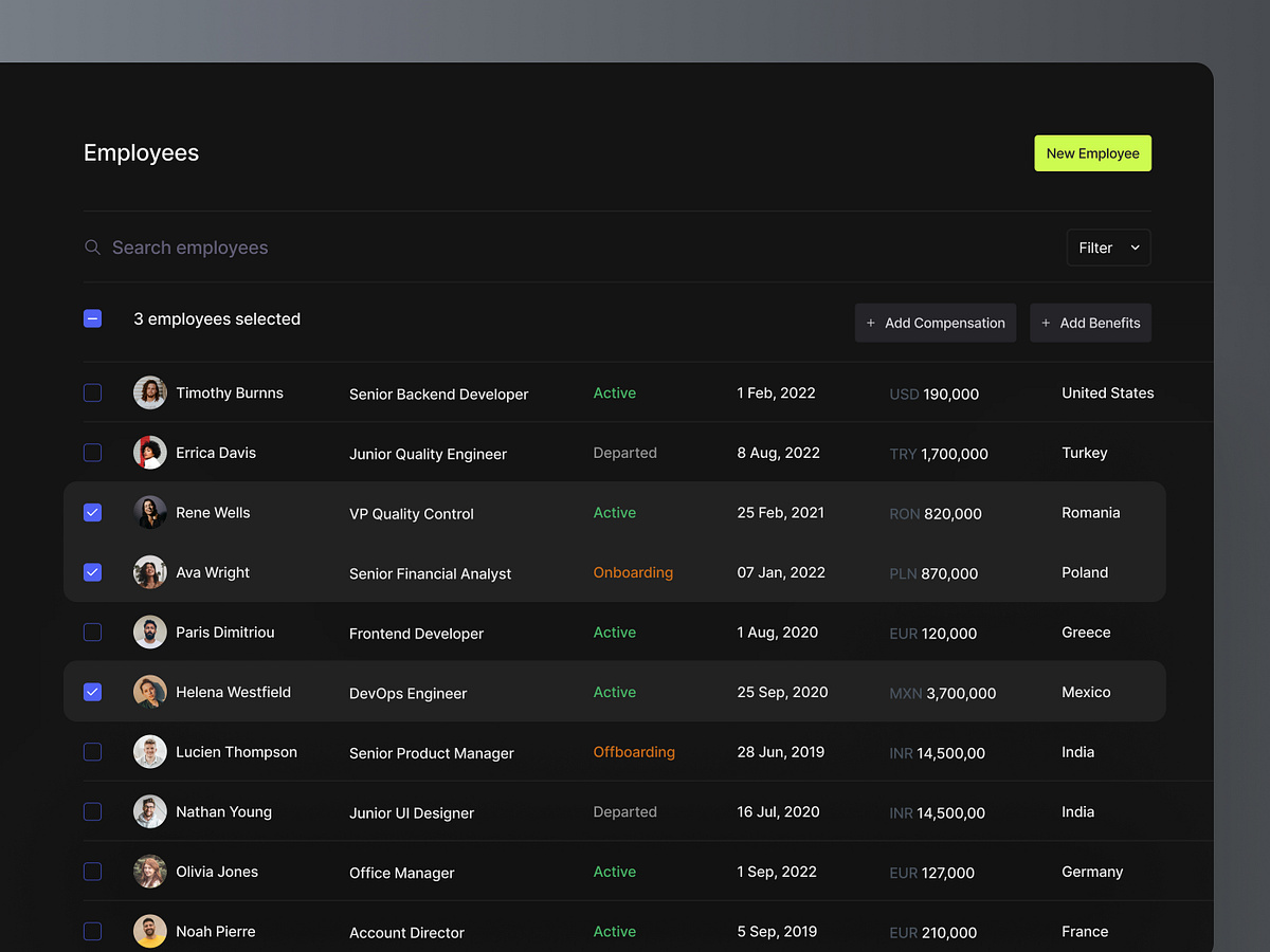 Staff Overview — Dashboard Dark mode by Kelly Tokatlidis on Dribbble